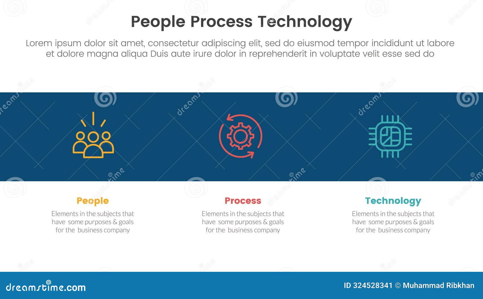 PPT Framework People Process Technology Infographic 3 Point with Icon ...