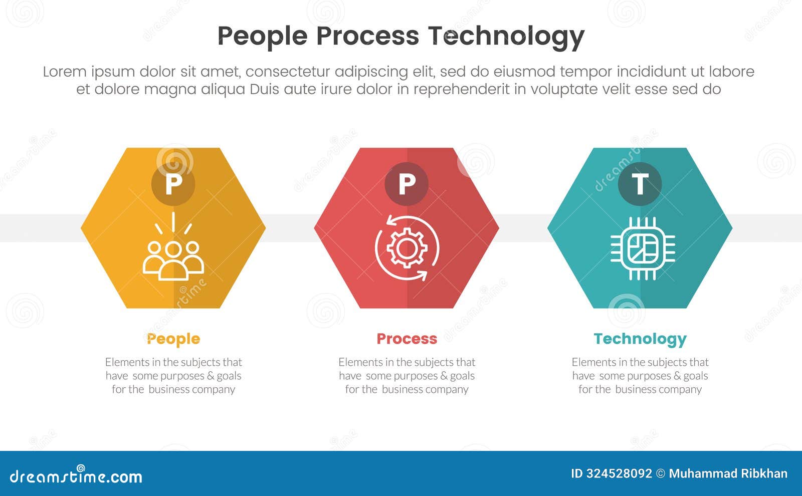 Ppt Framework People Process Technology Infographic 3 Point Met Hexagon ...