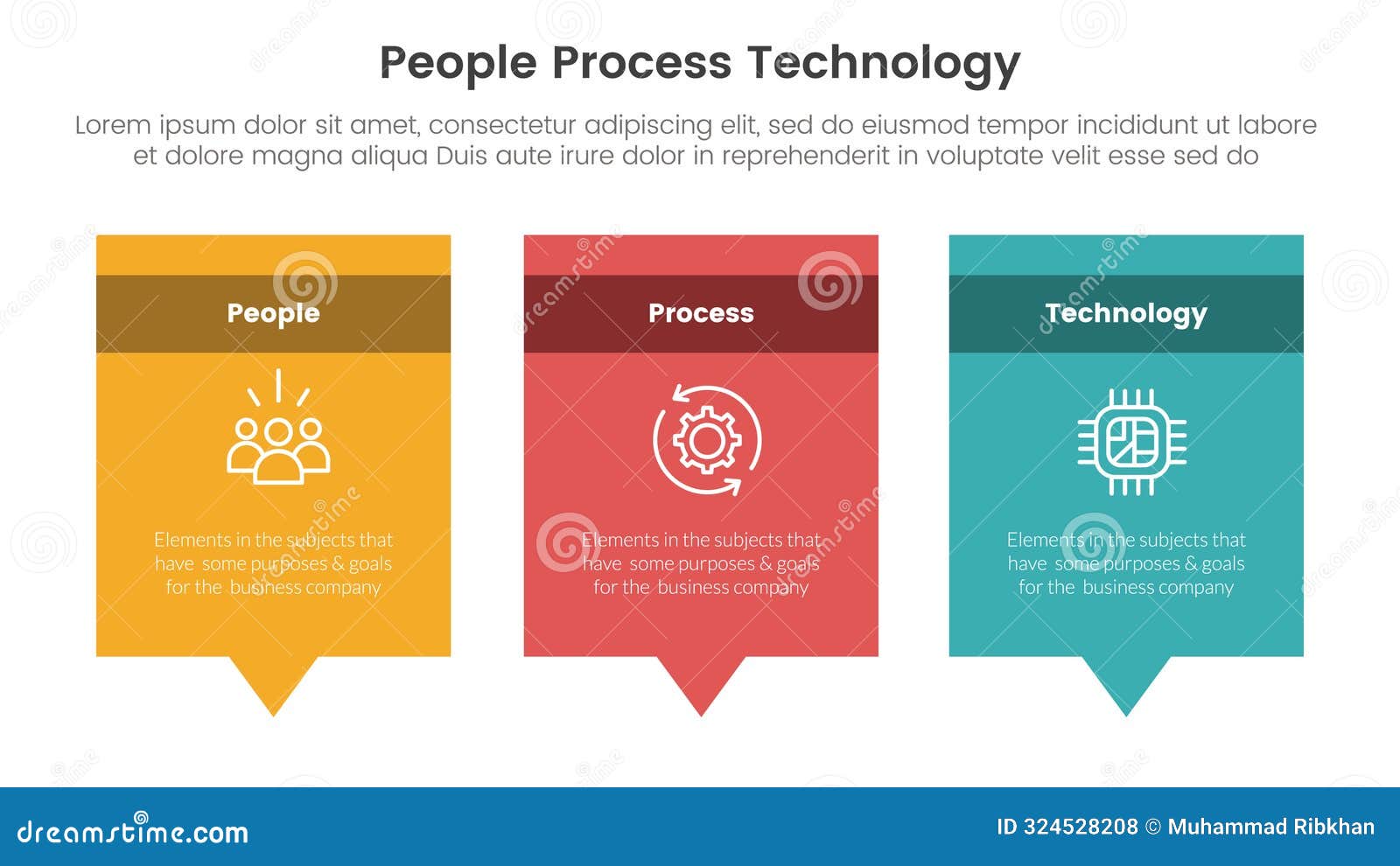 PPT Framework People Process Technology Infographic 3 Point with ...