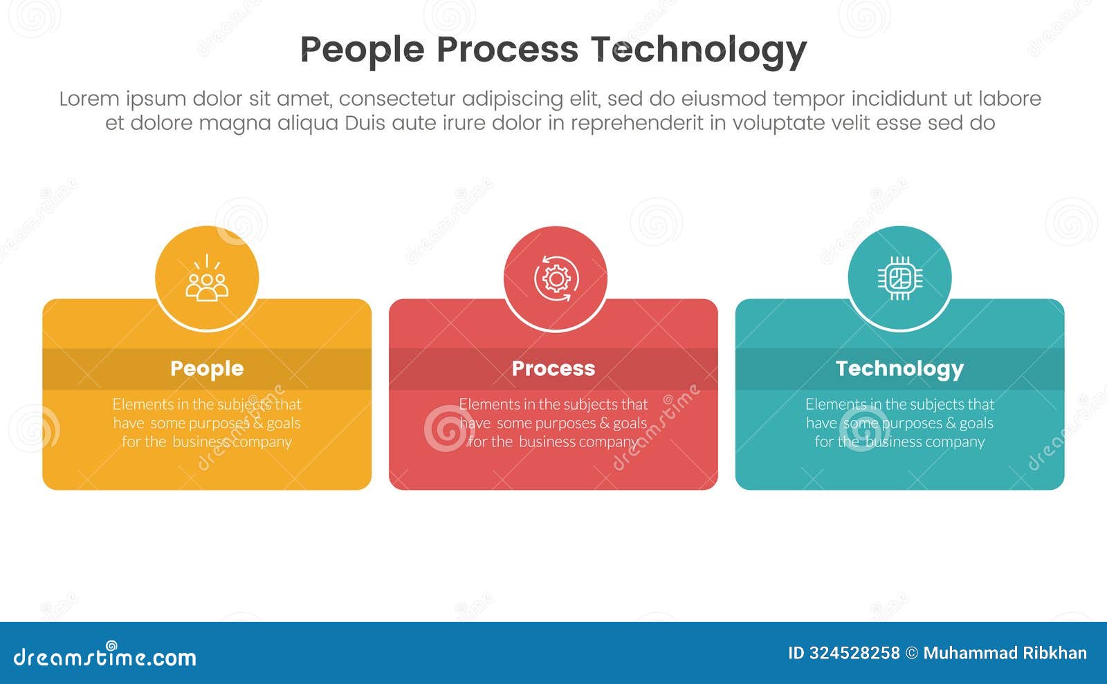 PPT Framework People Process Technology Infographic 3 Point with Round ...