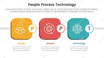 PPT Framework People Process Technology Infographic 3 Point with Round ...