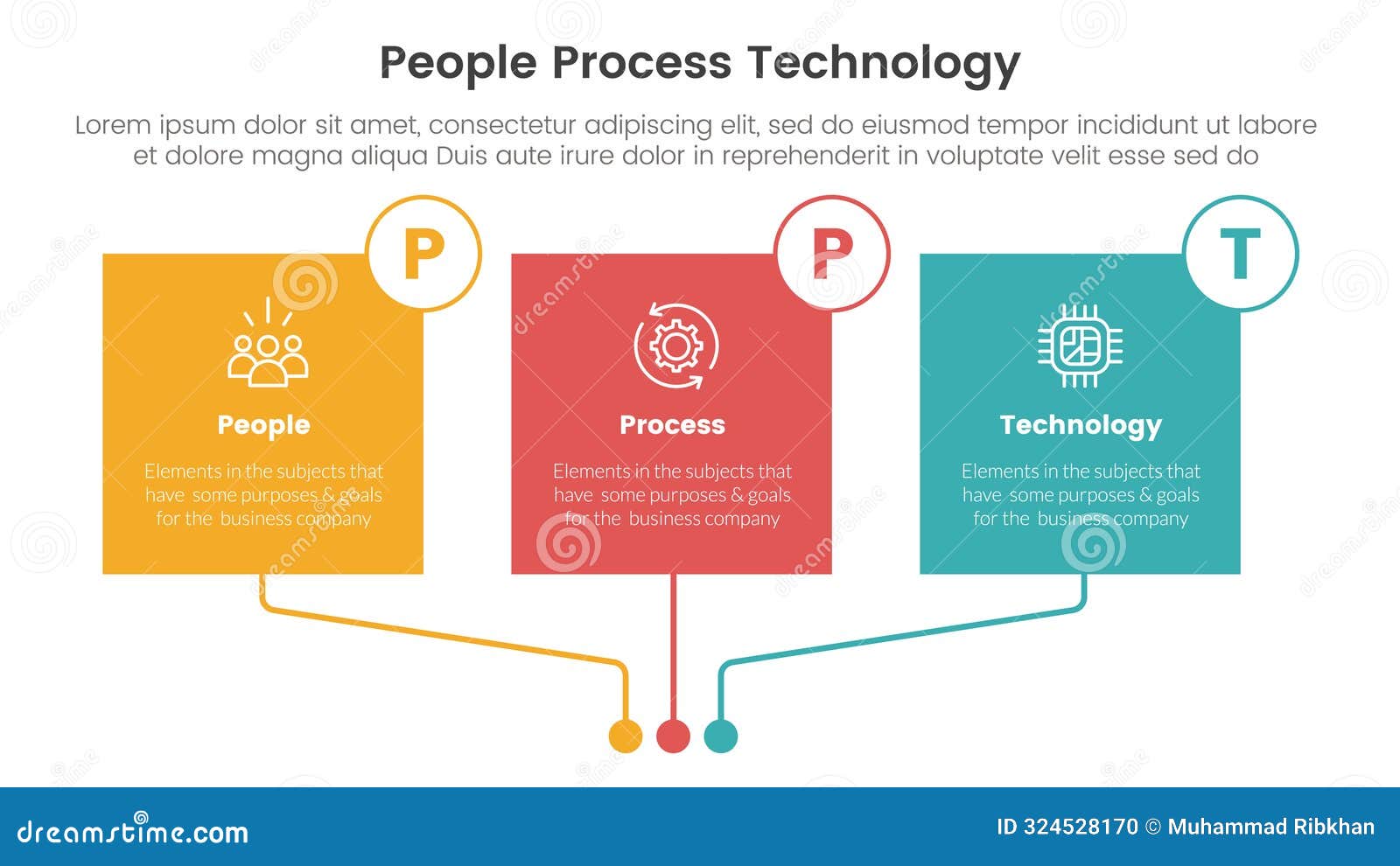 PPT Framework People Process Technology Infographic 3 Point with Square ...