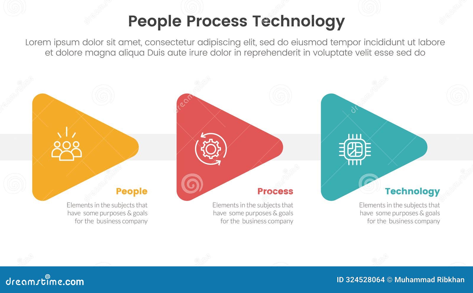 PPT Framework People Process Technology Infographic 3 Point with ...