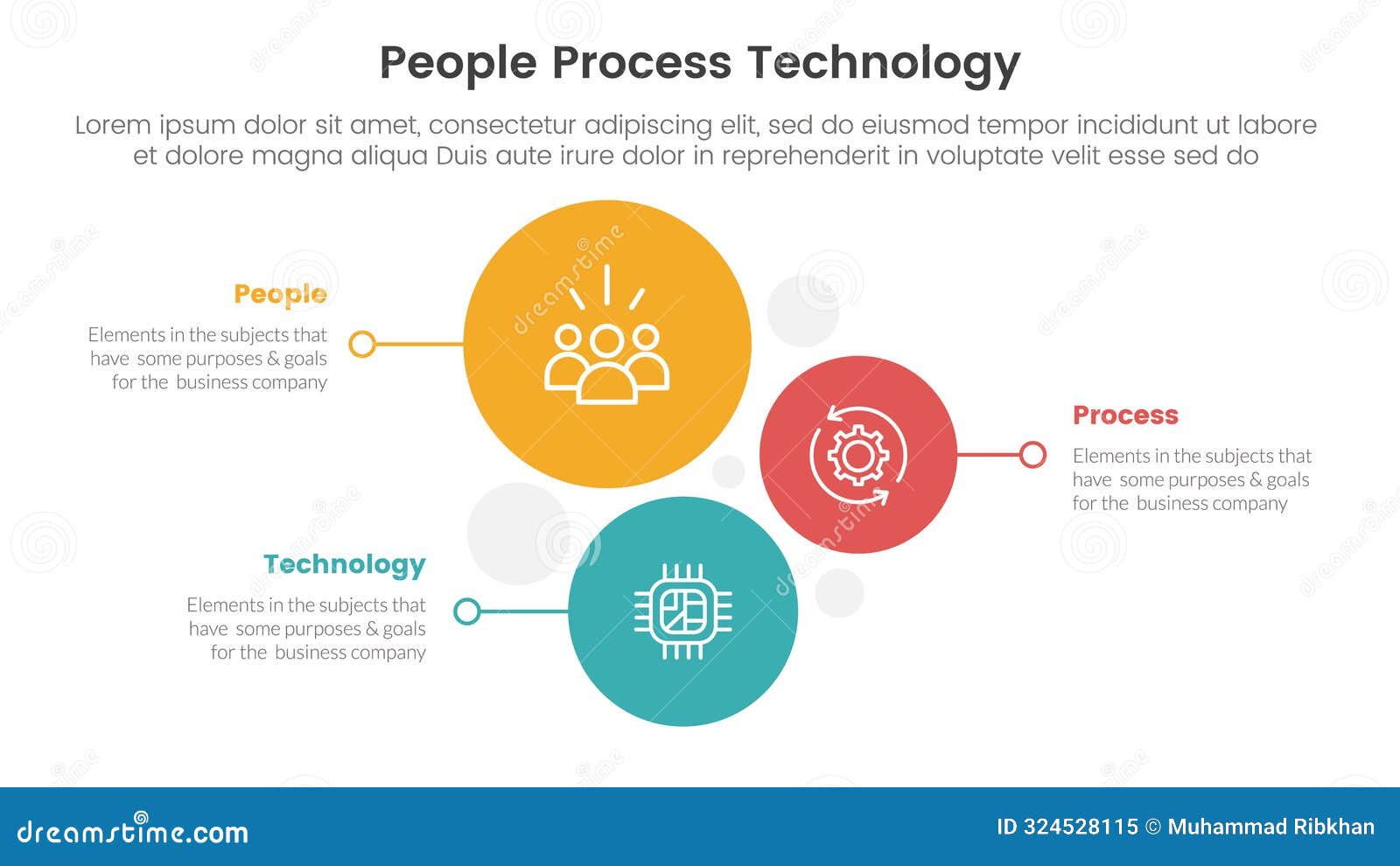 PPT Framework People Process Technology Infographic 3 Point with ...