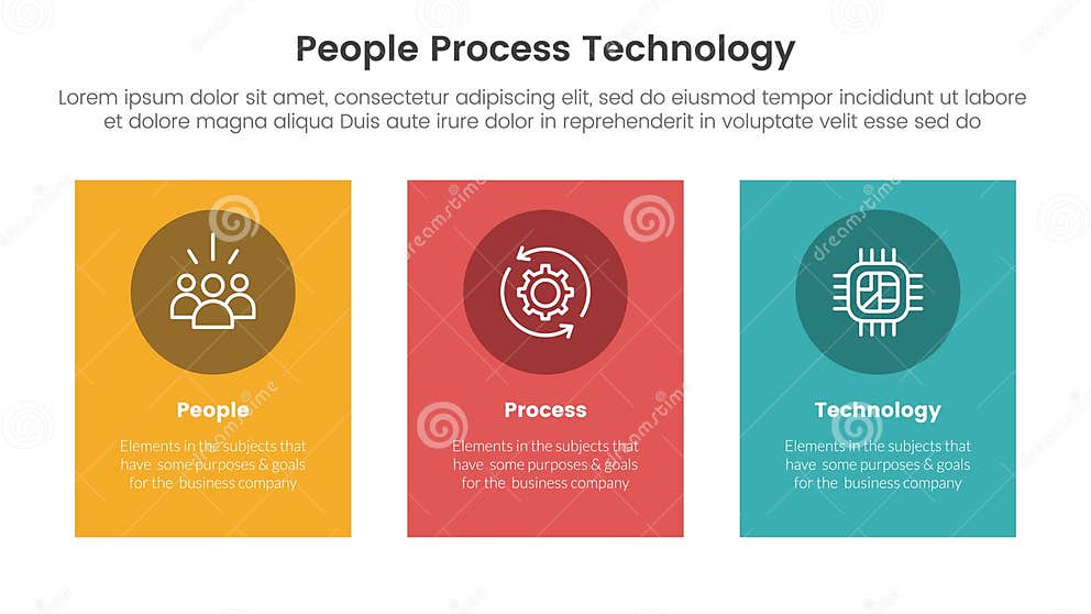PPT Framework People Process Technology Infographic 3 Point with ...