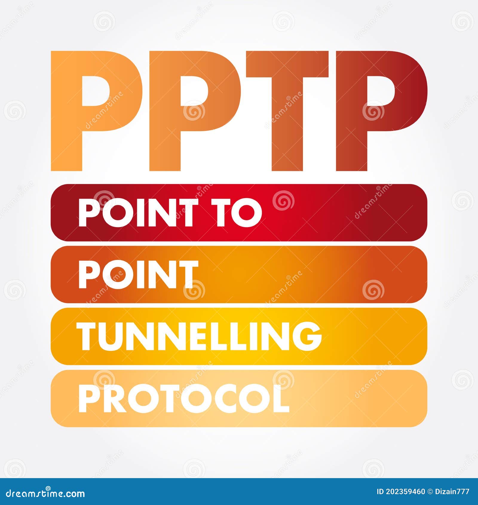 PPTP - Point To Point Tunnelling Protocol Acronym, Technology Concept ...