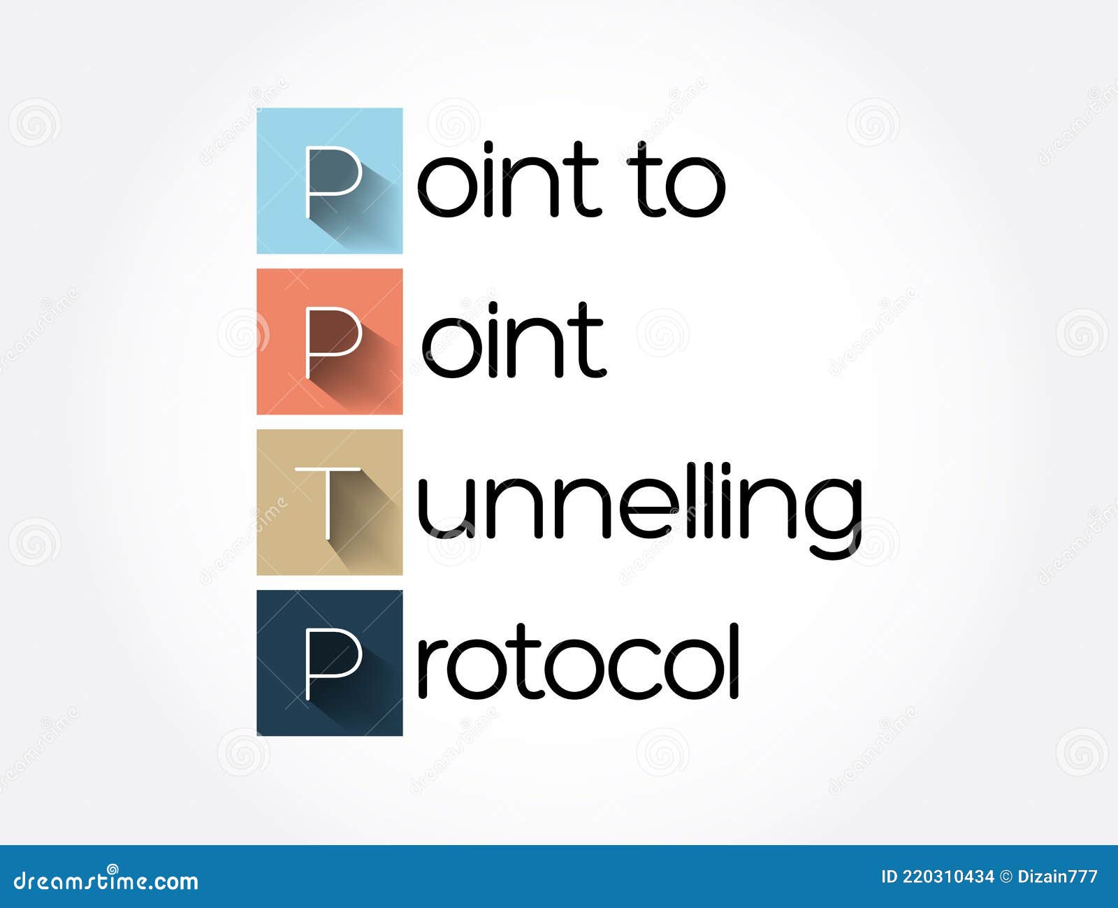 PPTP - Point To Point Tunnelling Protocol Acronym, Technology Concept ...