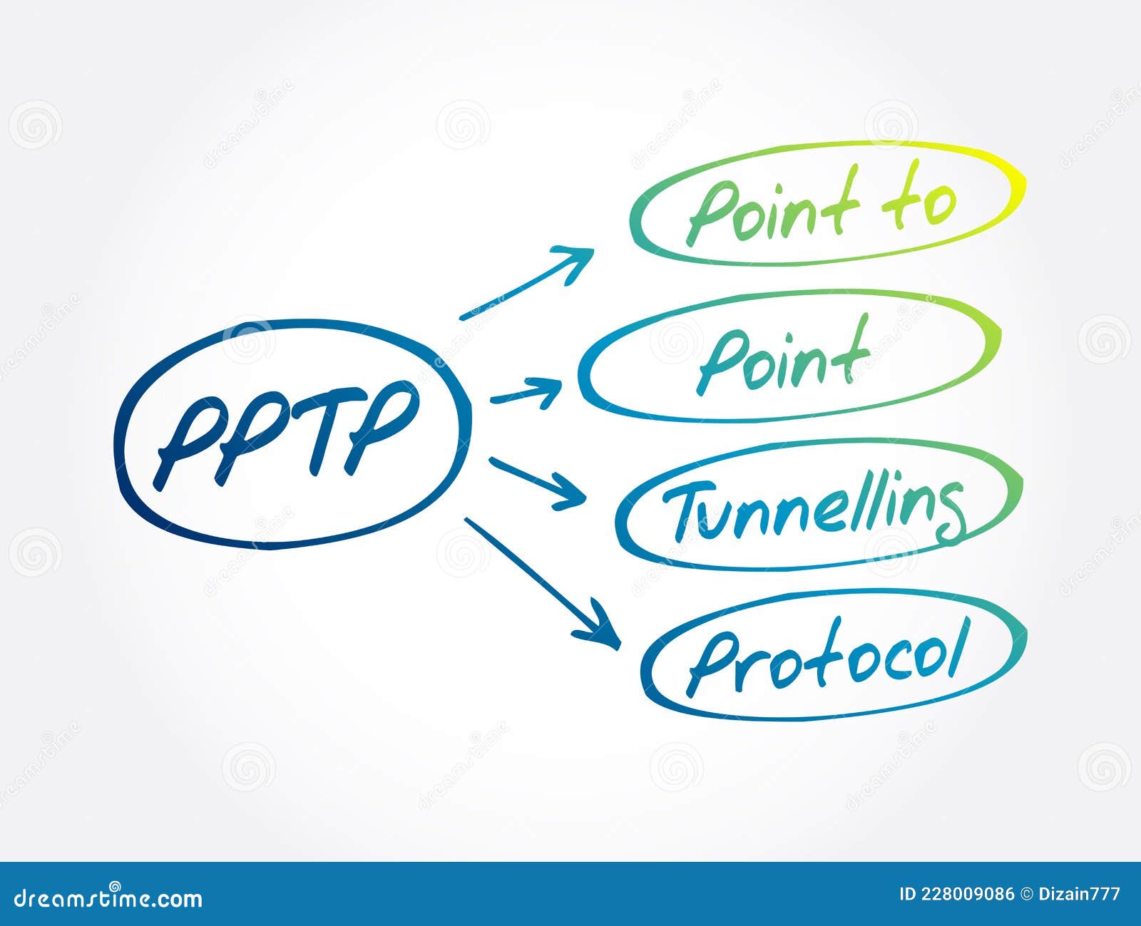PPTP Point To Point Tunnelling Protocol Stock Image | CartoonDealer.com ...