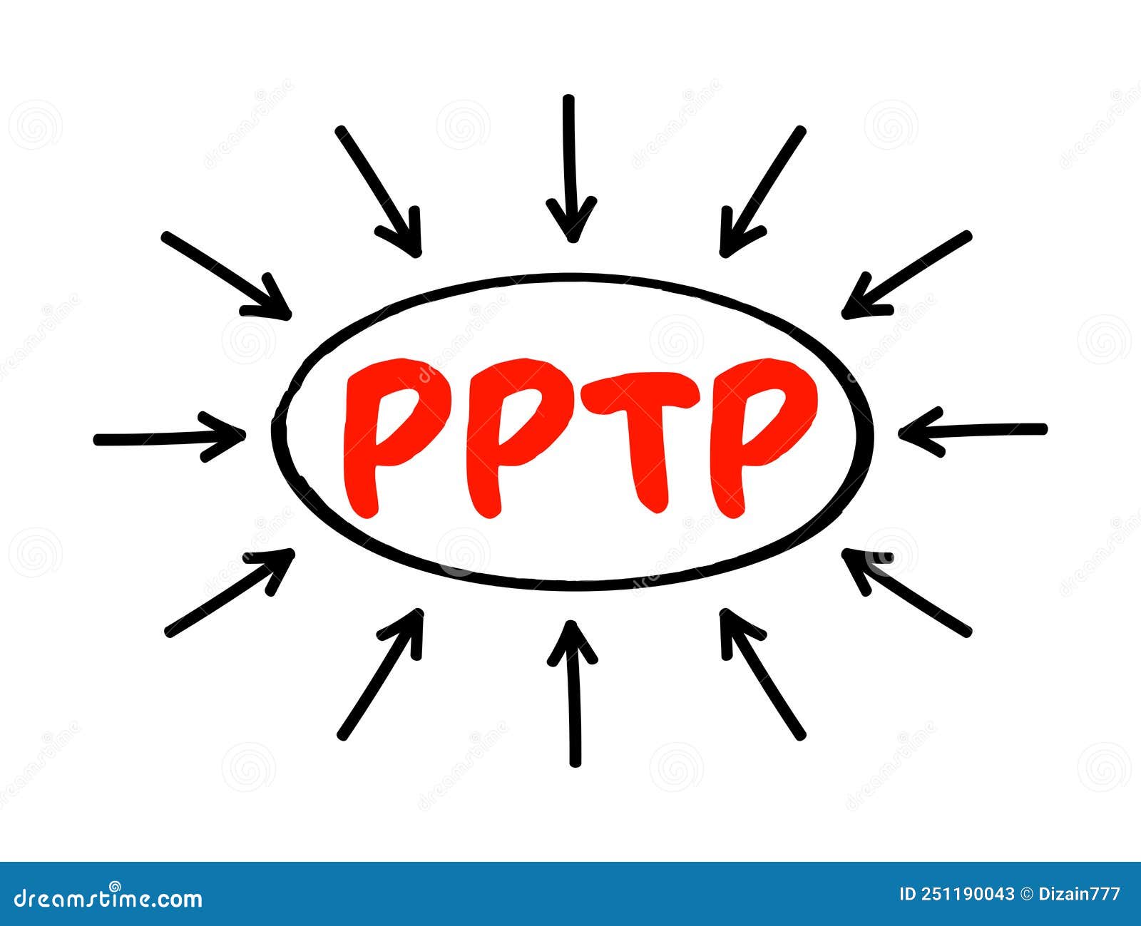 PPTP - Point To Point Tunnelling Protocol Acronym Text with Arrows ...