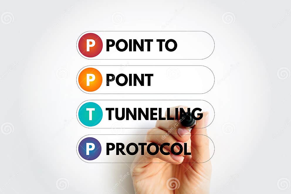 PPTP Point To Point Tunnelling Protocol - Method for Implementing ...