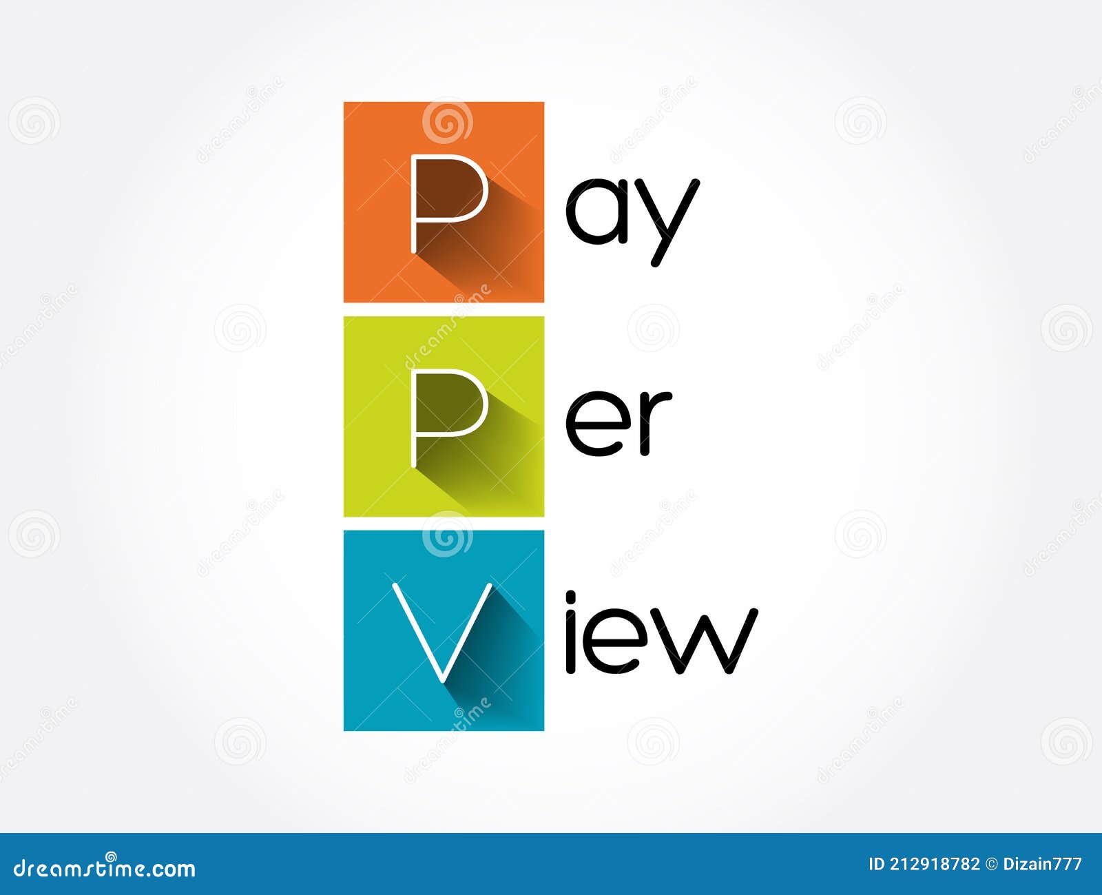 FFS, Acronym, Internet Slang Or Text Speak, Used To Express Surprise Or ...