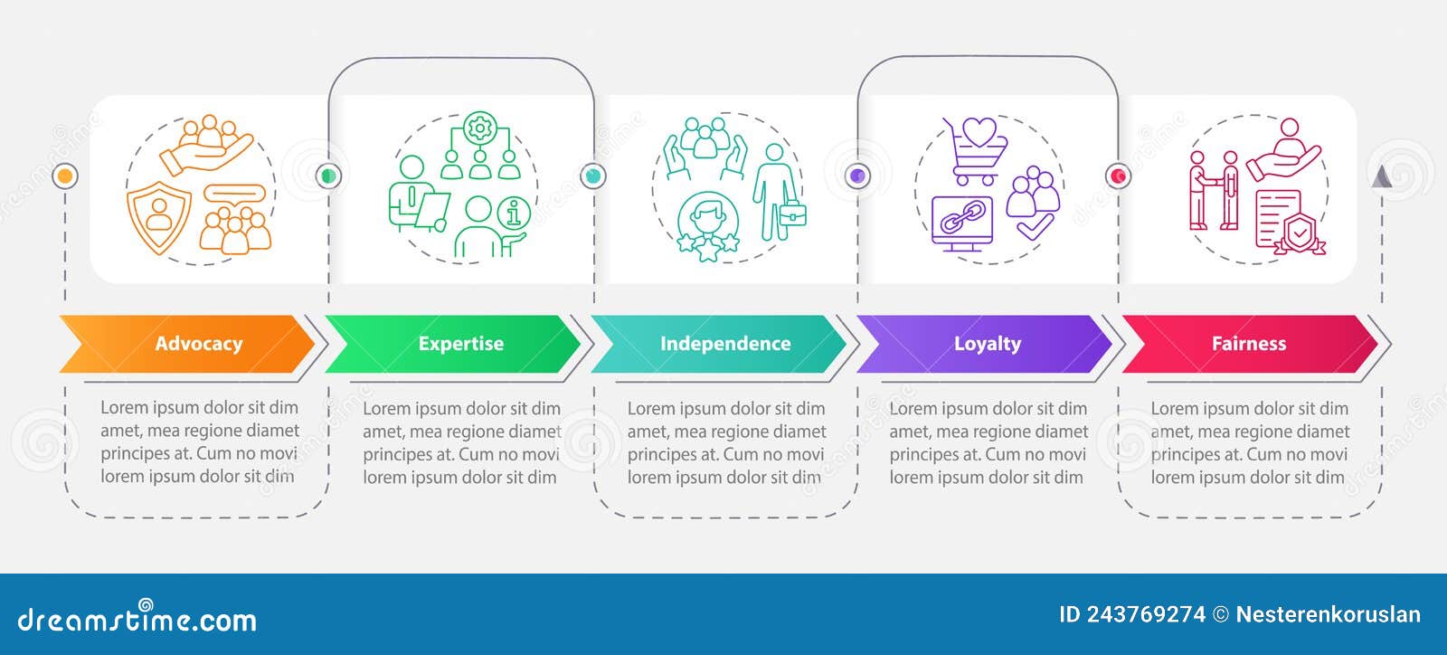 PR Code of Ethics Rectangle Infographic Template Stock Vector ...
