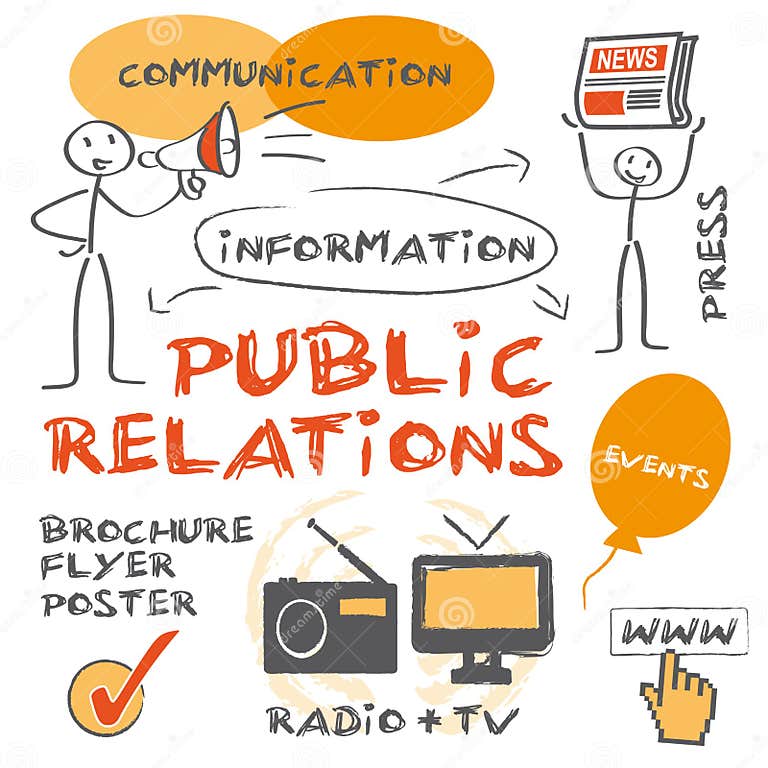 PR, public relations stock vector. Illustration of communication - 36009333