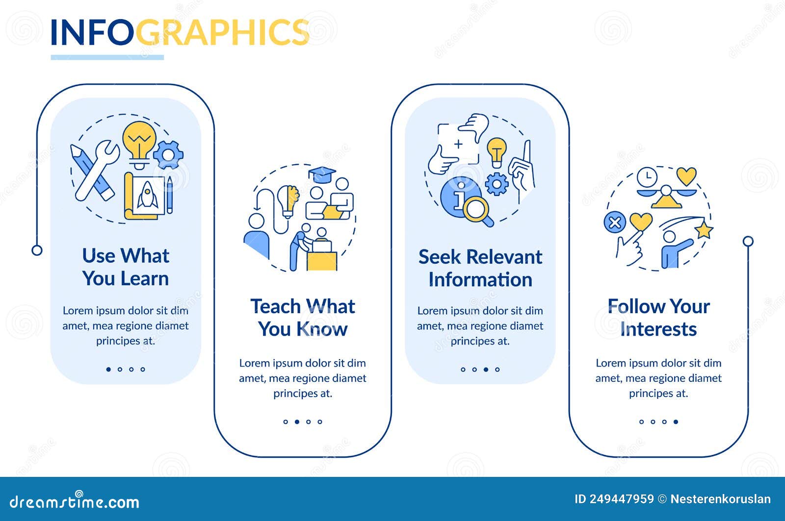 Practical Learning Techniques Rectangle Infographic Template Stock ...
