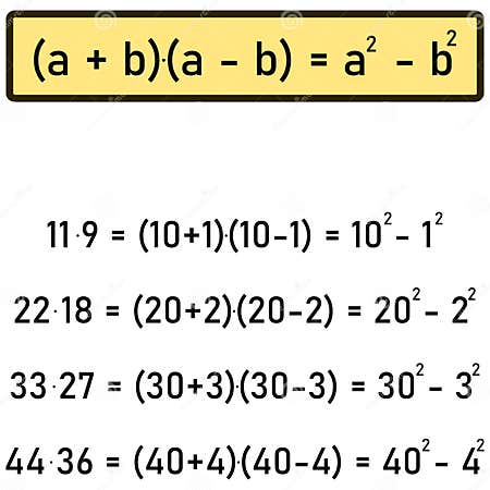 Practical Use of the Formula for the Square of Binomials Stock ...