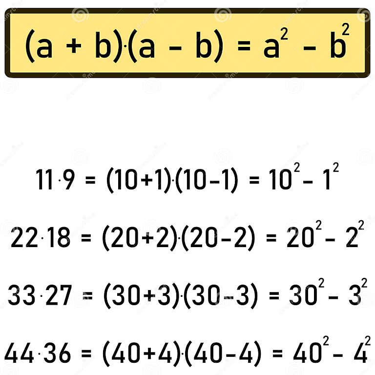 Practical Use of the Formula for the Square of Binomials Stock ...