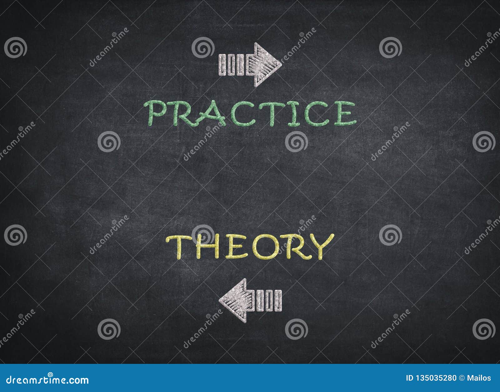 Practice or Theory on Black Chalkboard Stock Illustration ...