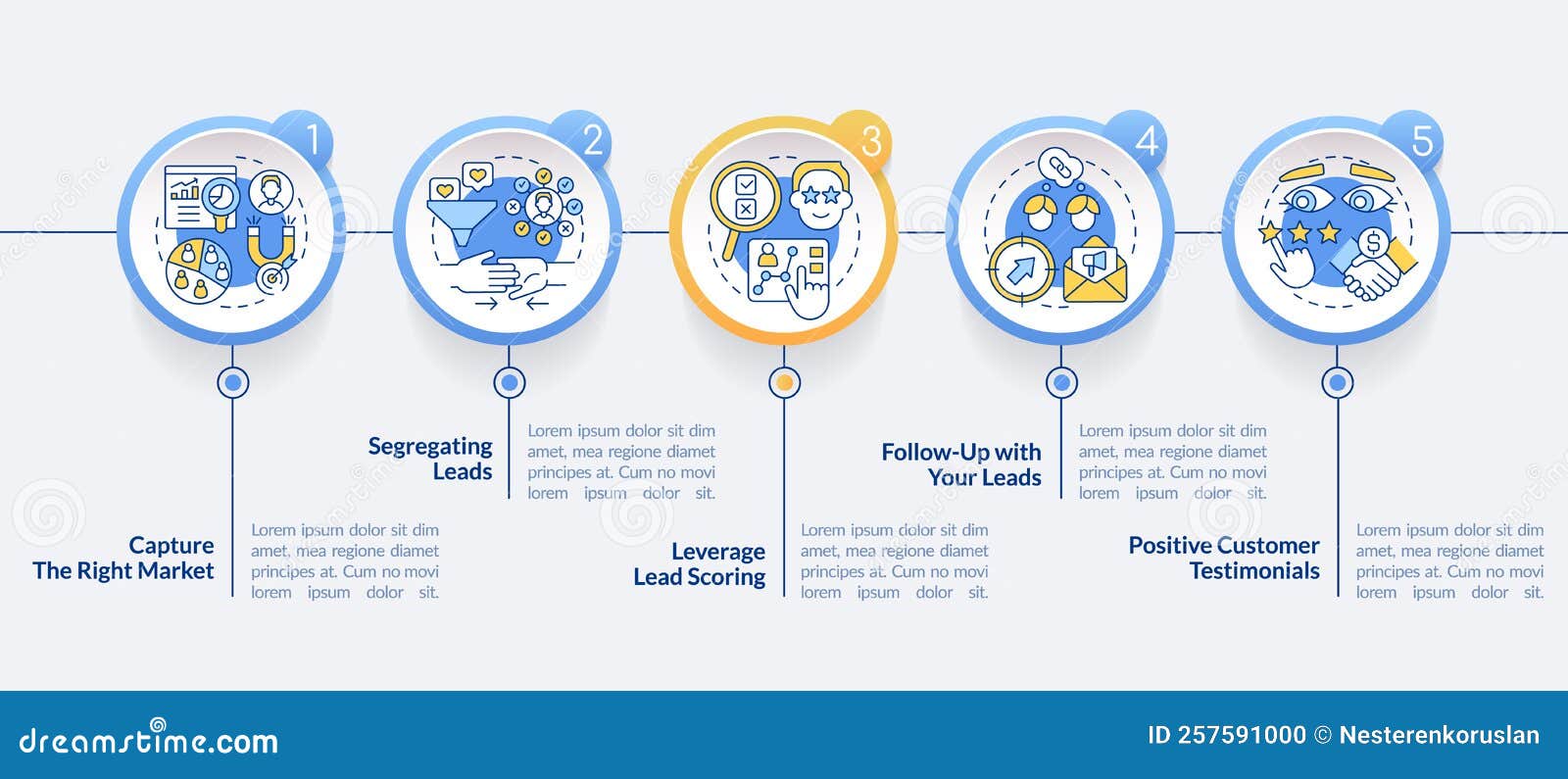 Practices of Lead Conversion Circle Infographic Template Stock Vector ...