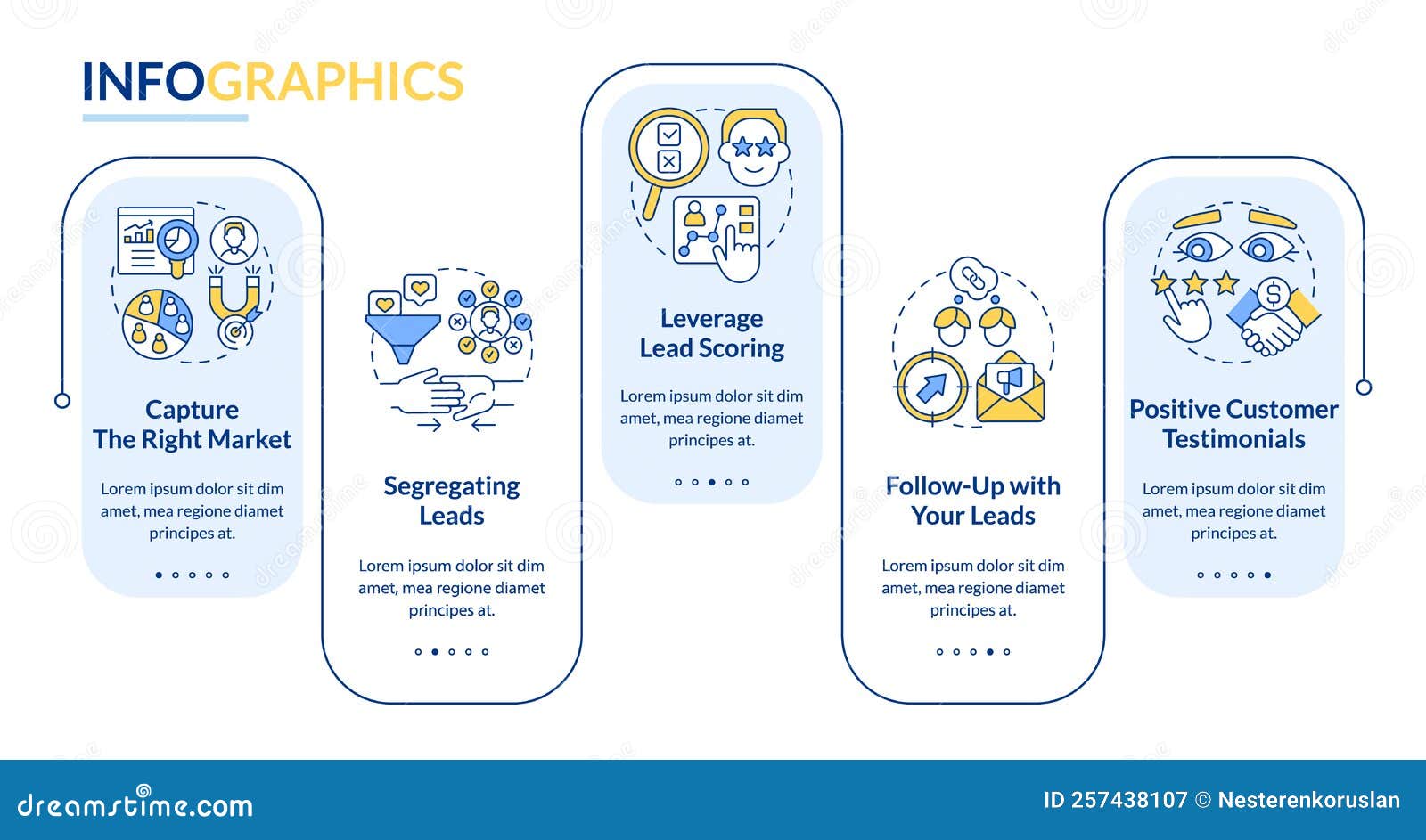 Practices of Lead Conversion Rectangle Infographic Template Stock ...
