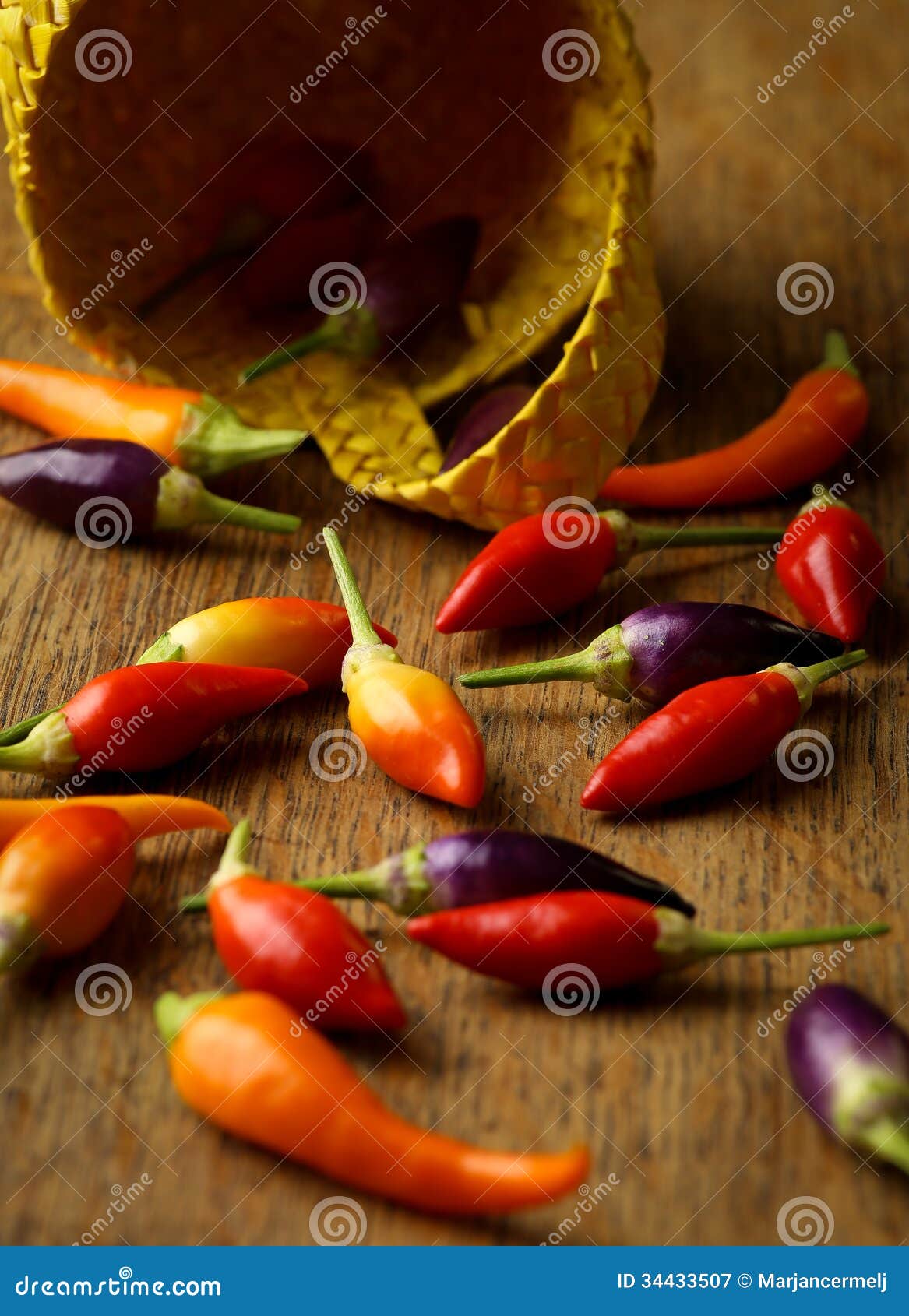 Prairie Fire Atomic Chilli, Heatwave Chilli Stock Image - Image of ...