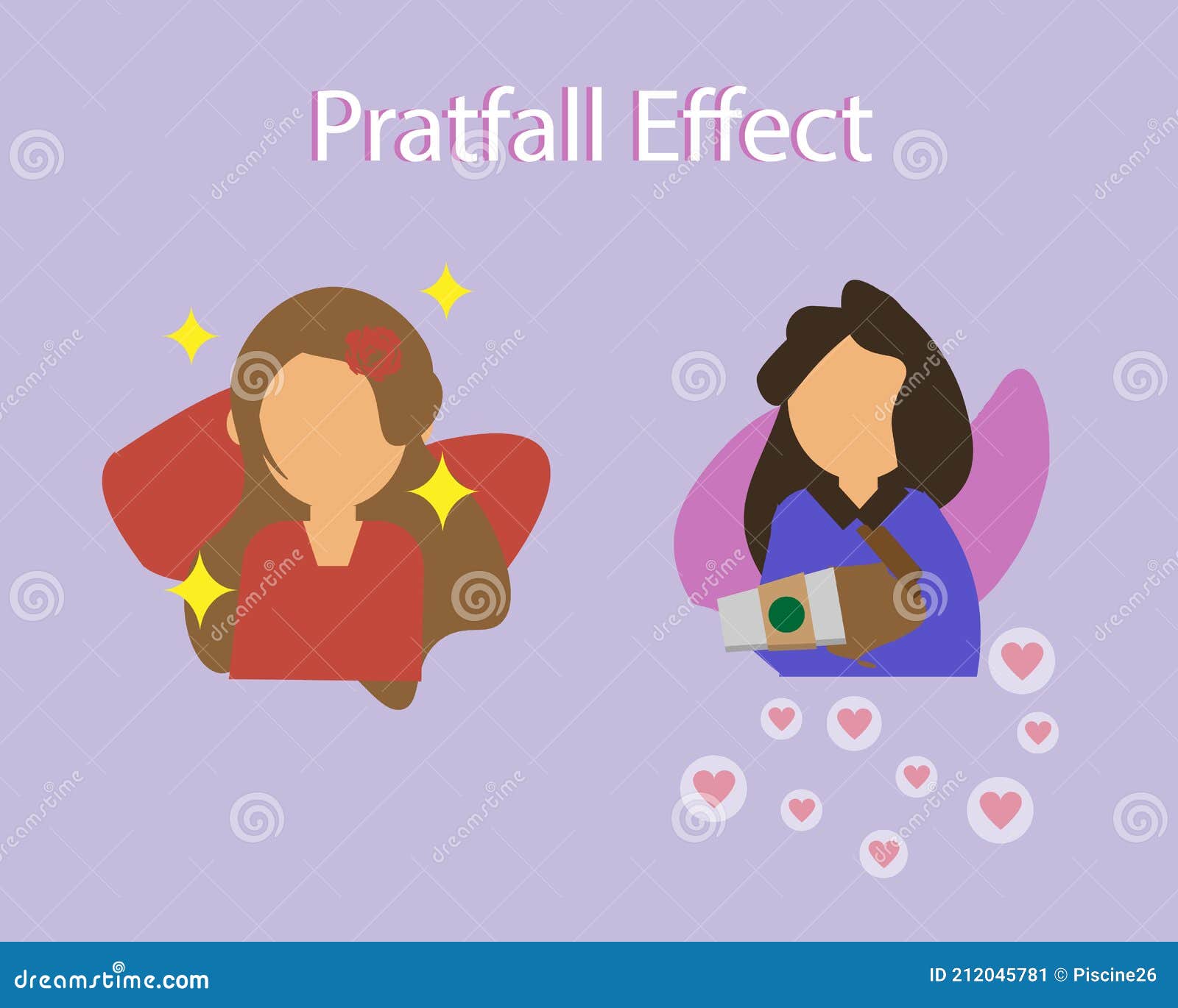 Pratfall Effect Which Shown that the Attractiveness is Enhanced If she ...