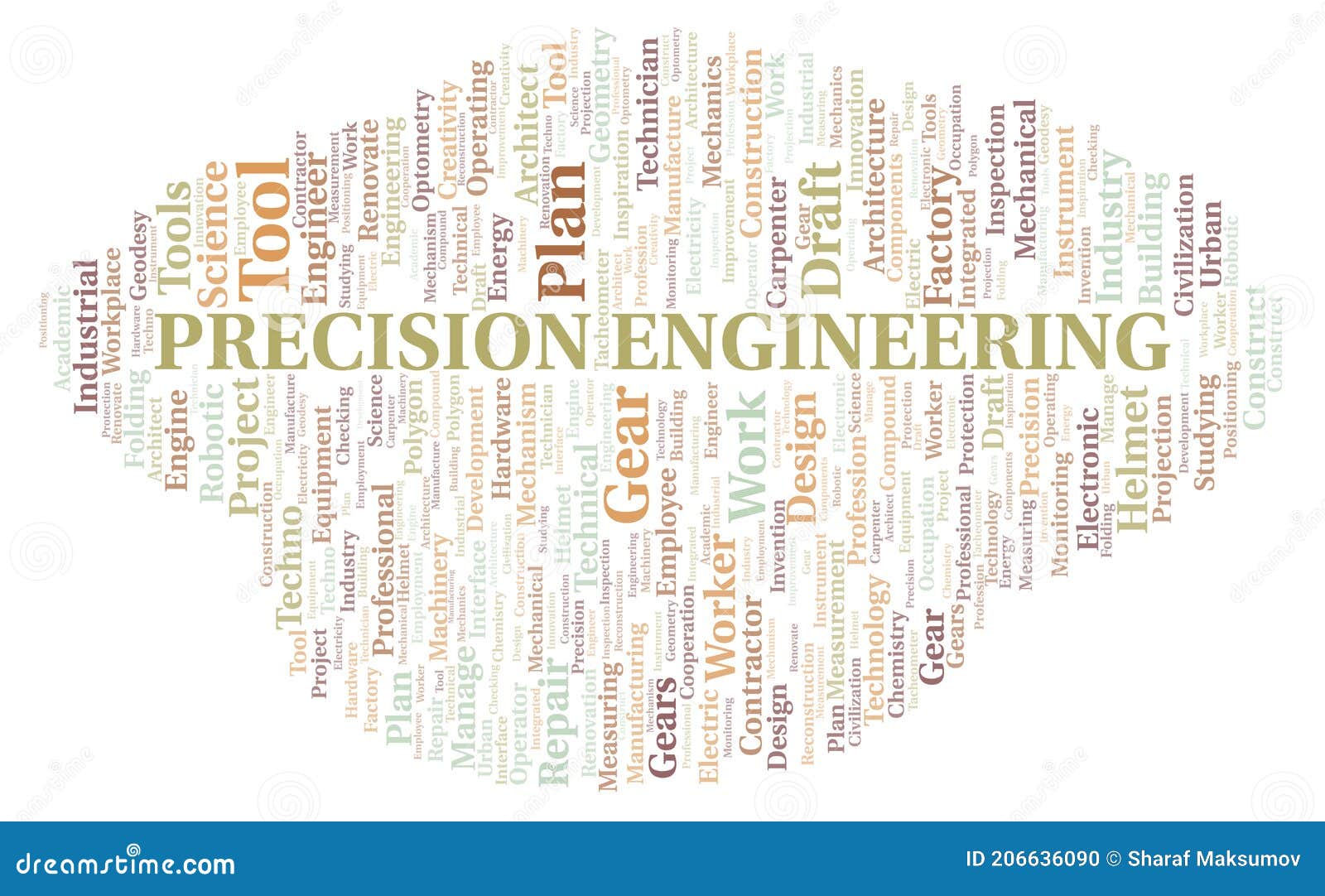 Precision Engineering Typography Word Cloud Create with the Text only ...