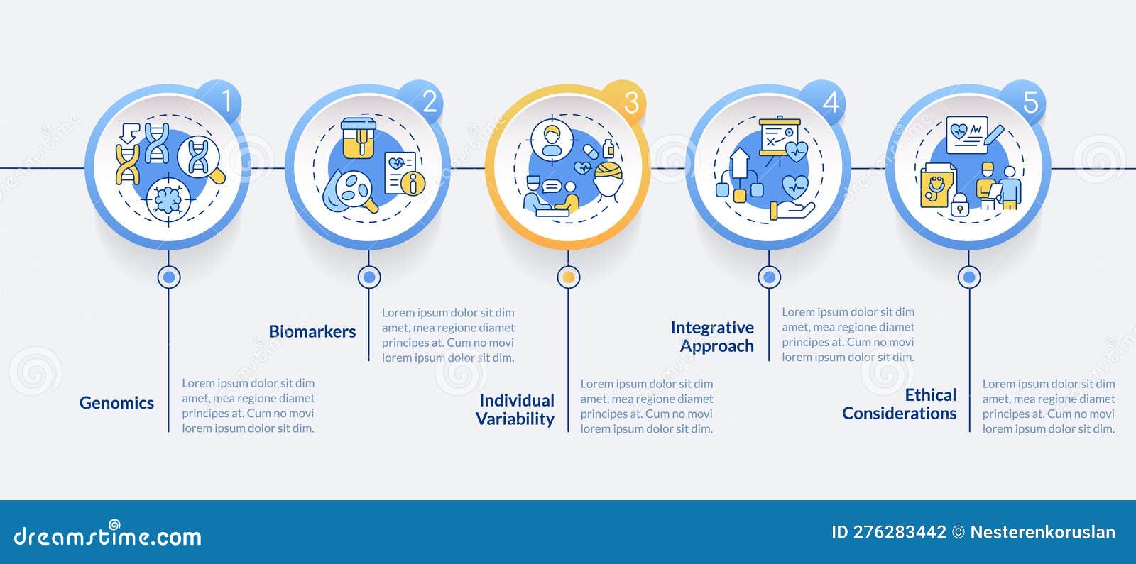 Precision Medicine Concepts Circle Infographic Template Stock Vector ...