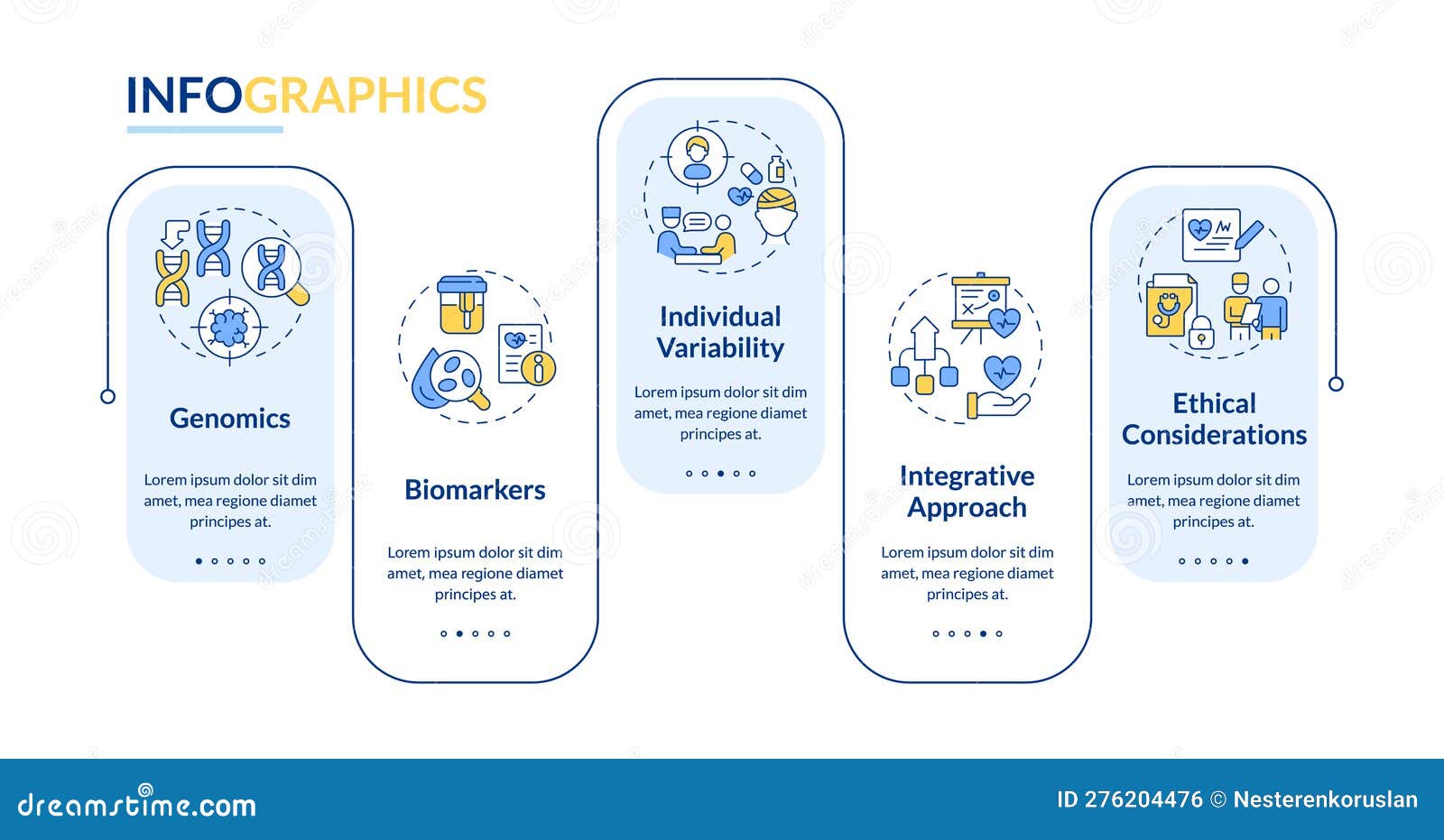 Precision Medicine Concepts Rectangle Infographic Template Vector ... Precision Medicine Concepts Rectangle Infographic Template Vector ...