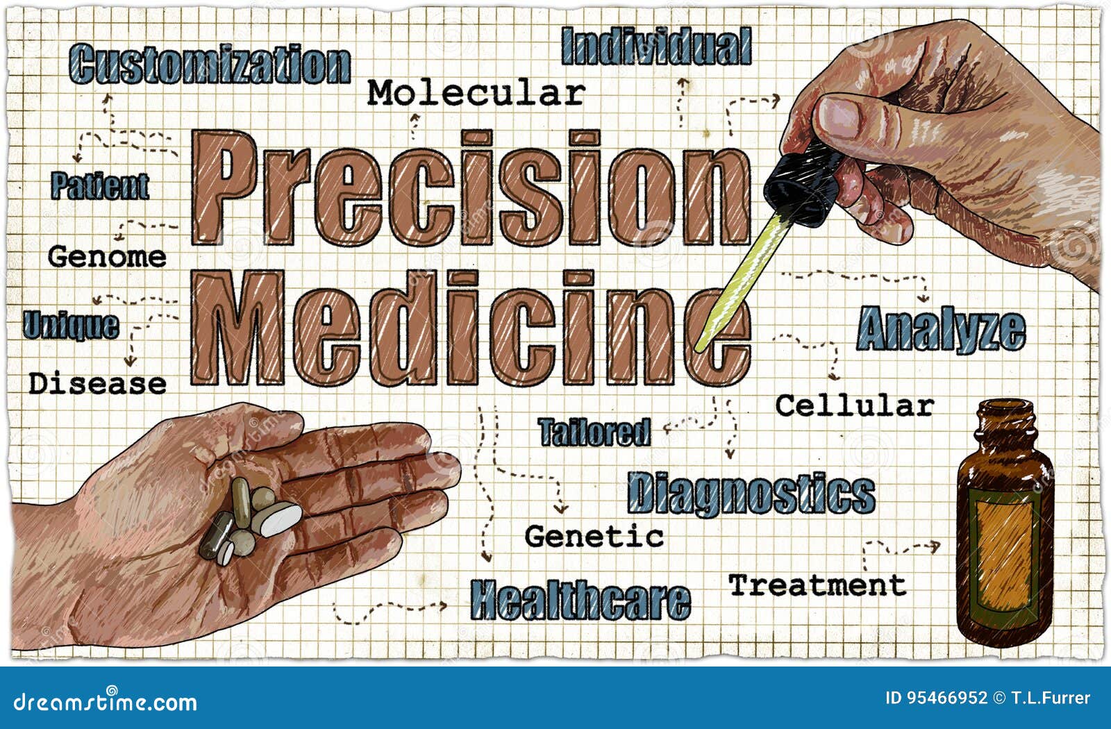 Precision Medicine Illustration Stock Illustration - Illustration of ...