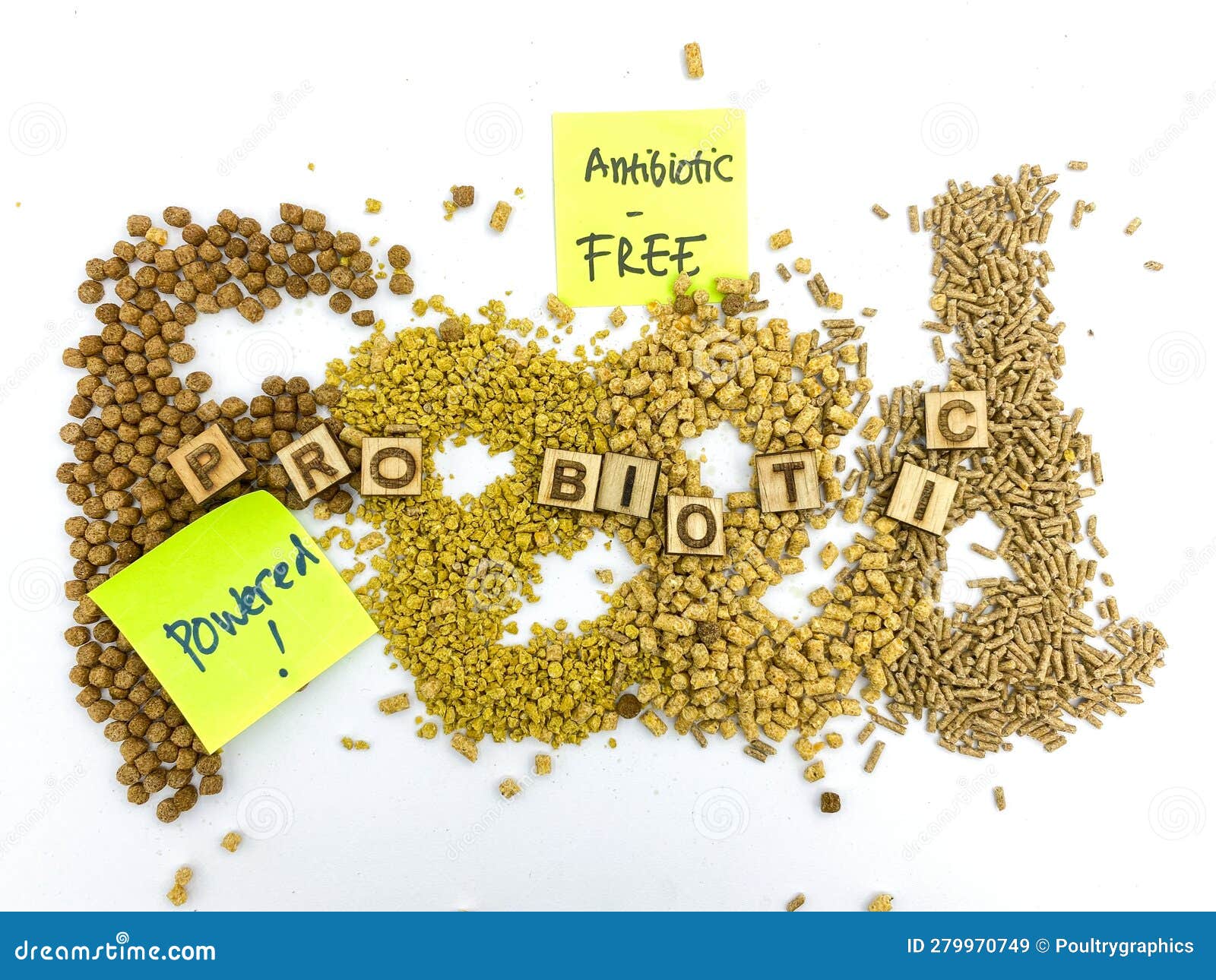 Precision Probiotics: Elevate Livestock Performance with Targeted and ...