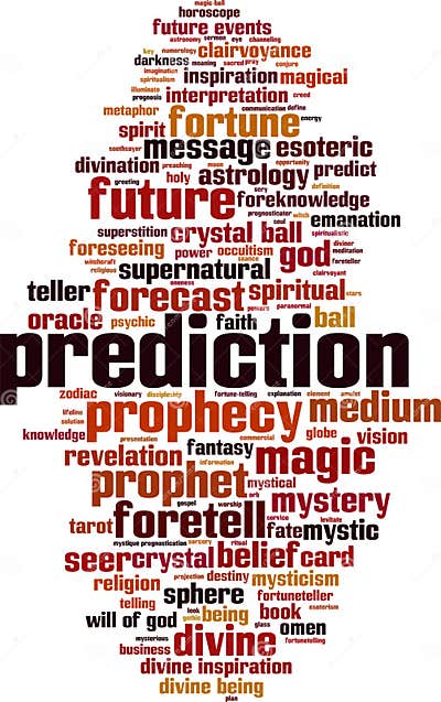 Prediction word cloud stock vector. Illustration of cloud - 164247332