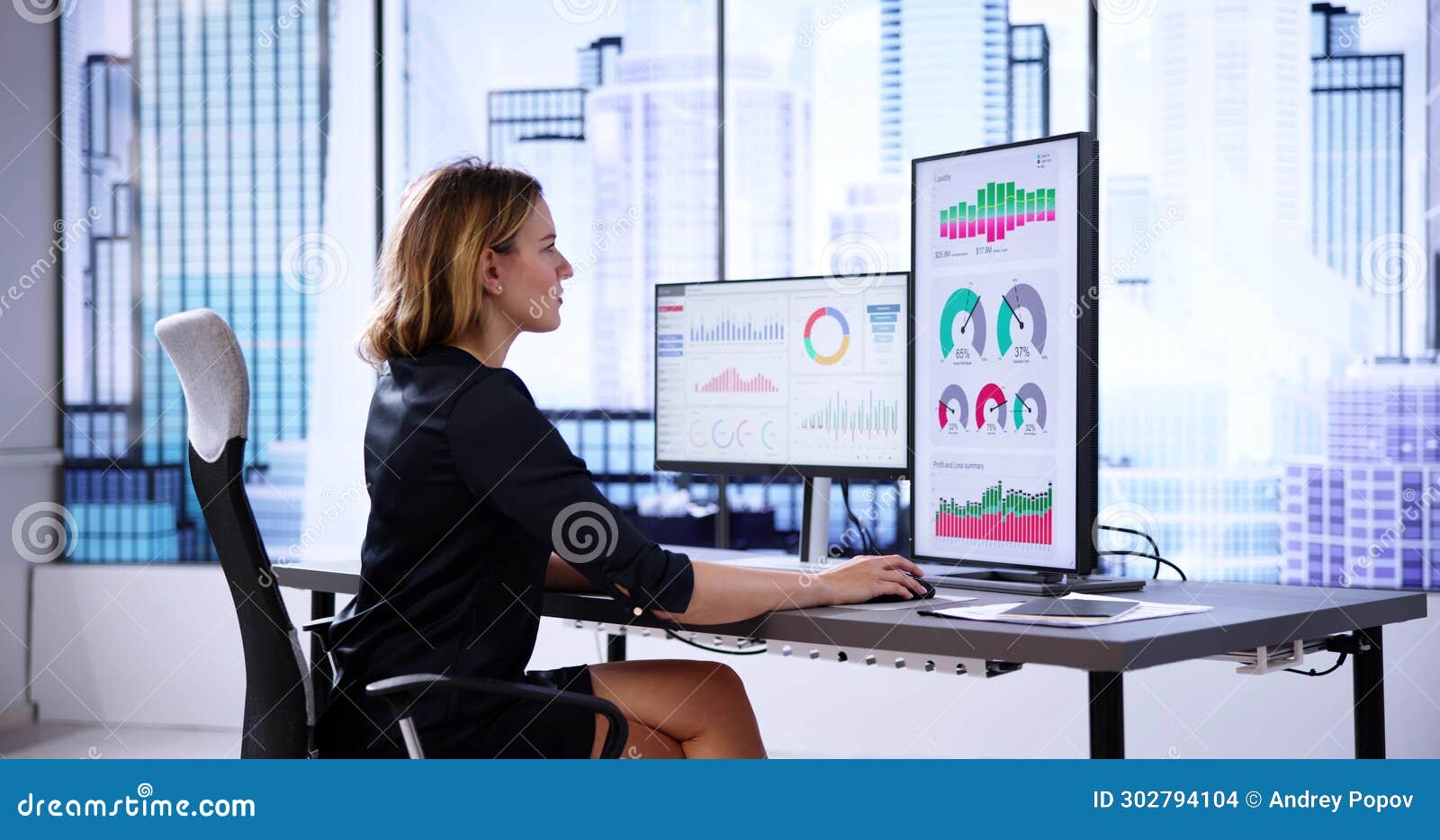 Predictive Financial Analytics KPI Dashboard Data Stock Photo - Image ... Predictive Financial Analytics KPI Dashboard Data Stock Photo - Image ...