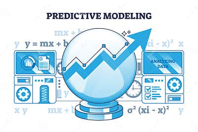 Predictive Modeling and Future Data Prediction or Analysis Outline ...