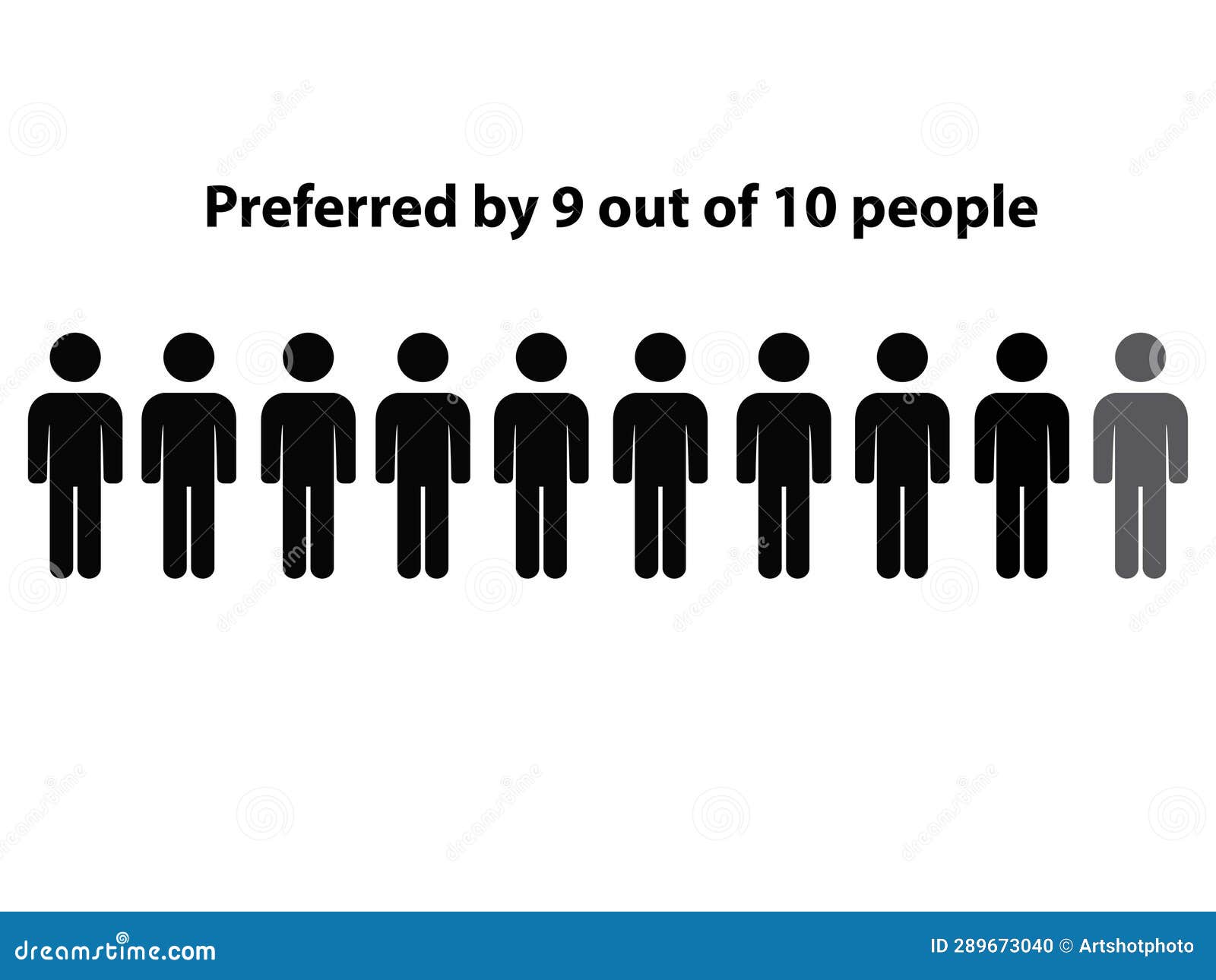 Voluntary Response Sampling Sample Taken From A Group Of People ...