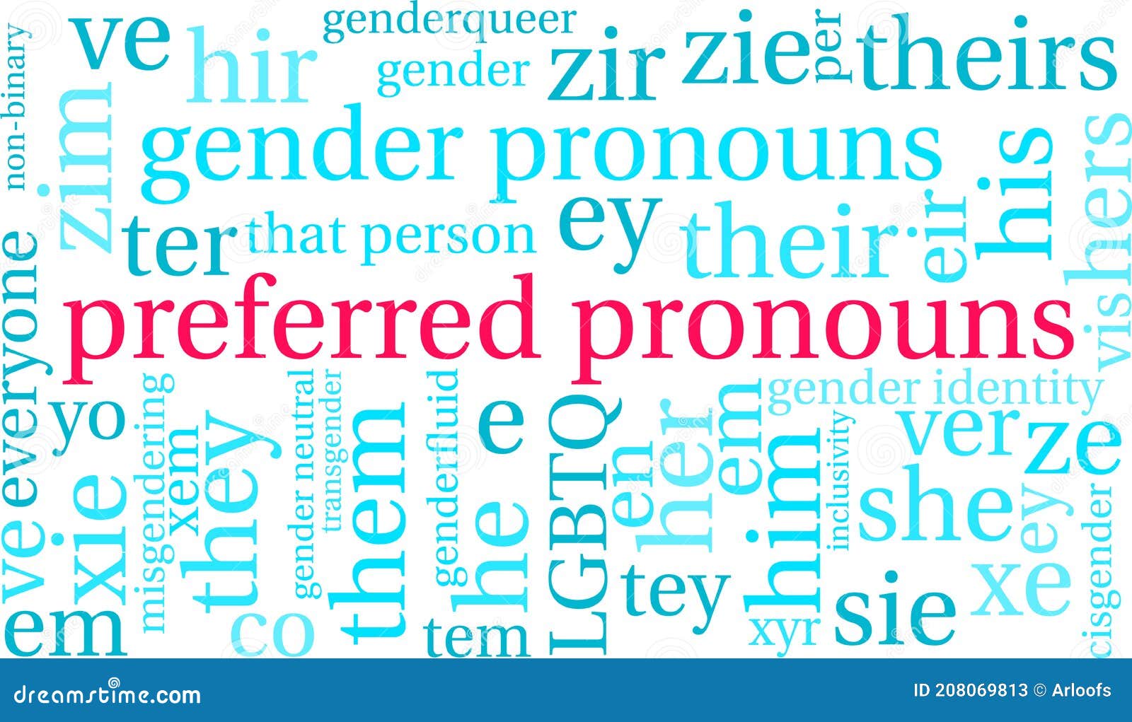 Preferred Pronouns Word Cloud Stock Vector Illustration Of