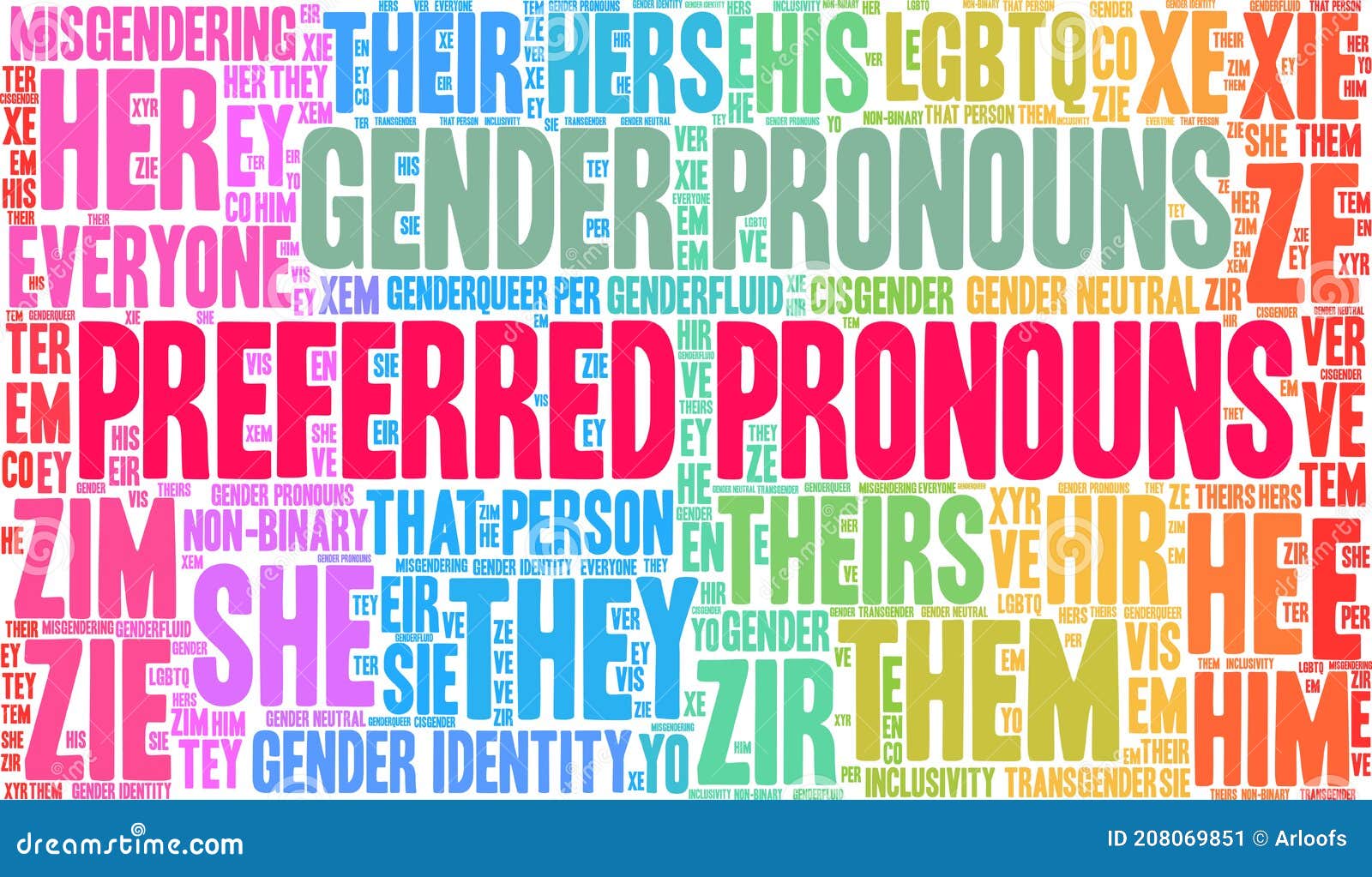 Preferred Pronouns Word Cloud Stock Vector - Illustration of ...