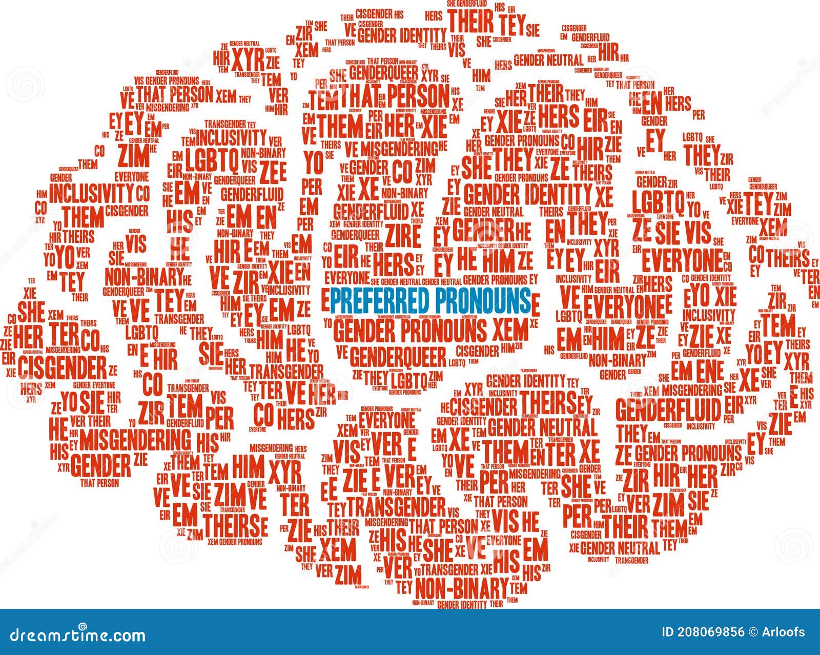 Preferred Pronouns Word Cloud Stock Vector - Illustration of gender ...