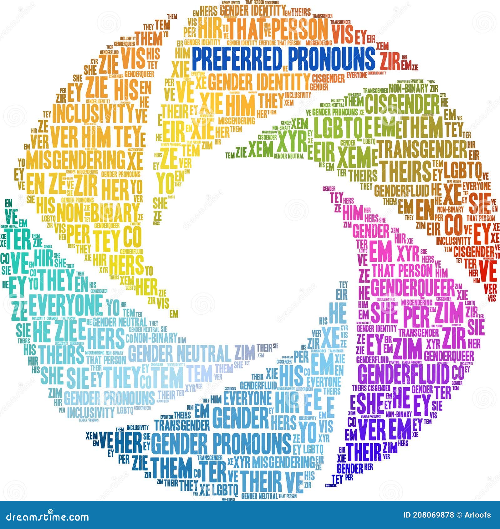 Preferred Pronouns Word Cloud Stock Vector - Illustration of neutral ...