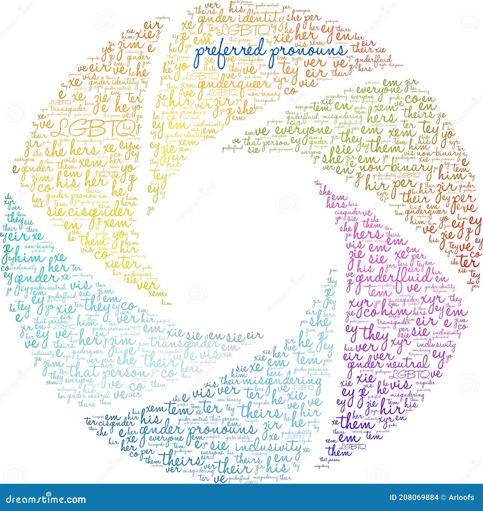 Preferred Pronouns Word Cloud Stock Vector - Illustration of vector ...