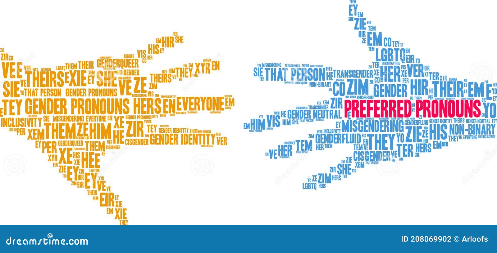 Preferred Pronouns Word Cloud Stock Vector - Illustration of pronouns ...