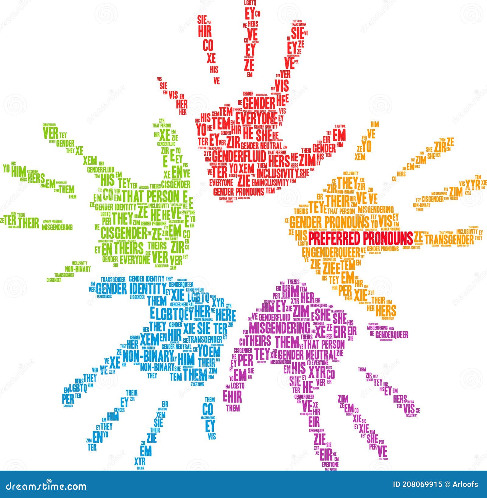 Preferred Pronouns Word Cloud Stock Vector - Illustration of cisgender ...