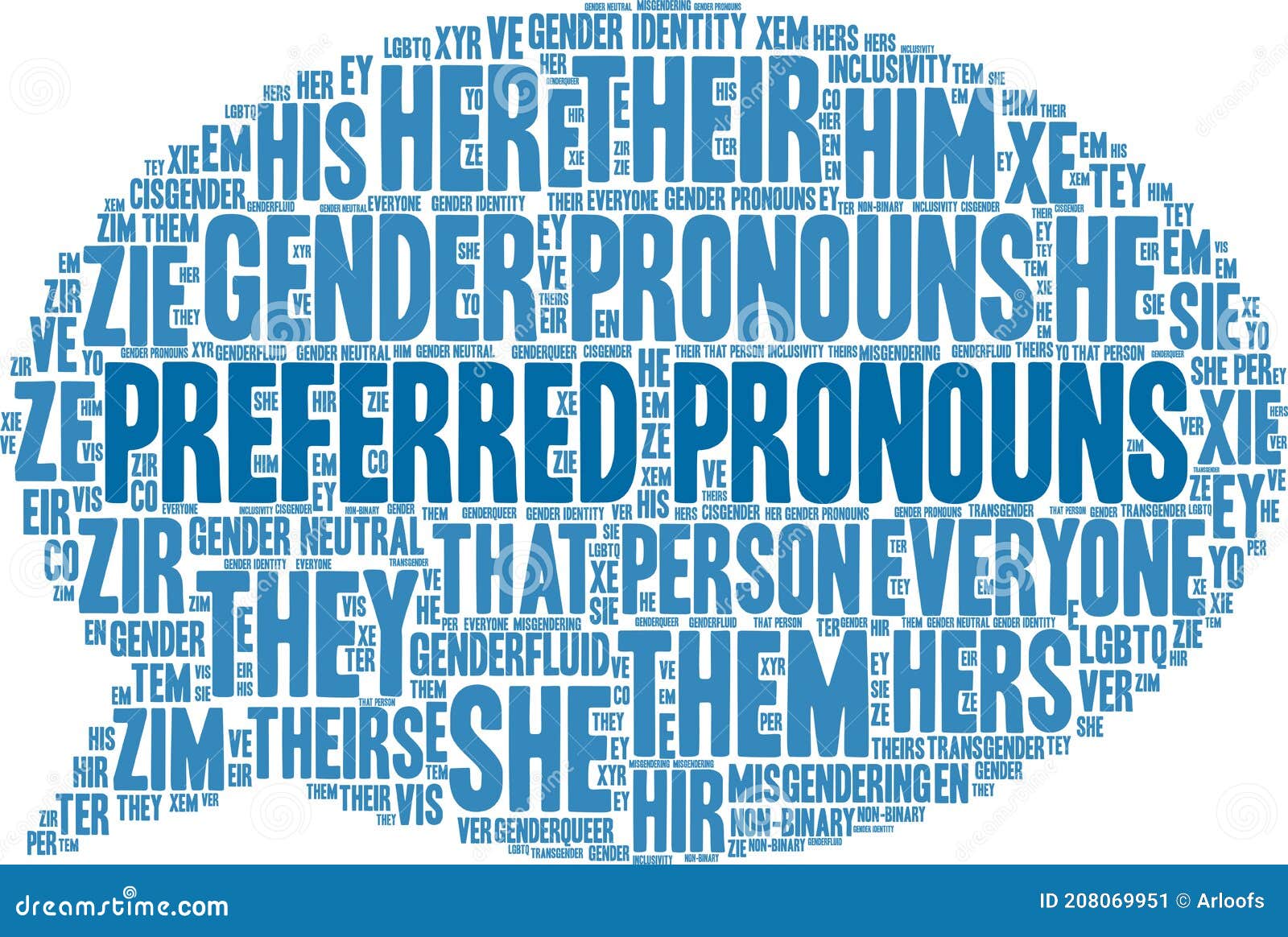 Preferred Pronouns Word Cloud Stock Vector - Illustration of neutral ...