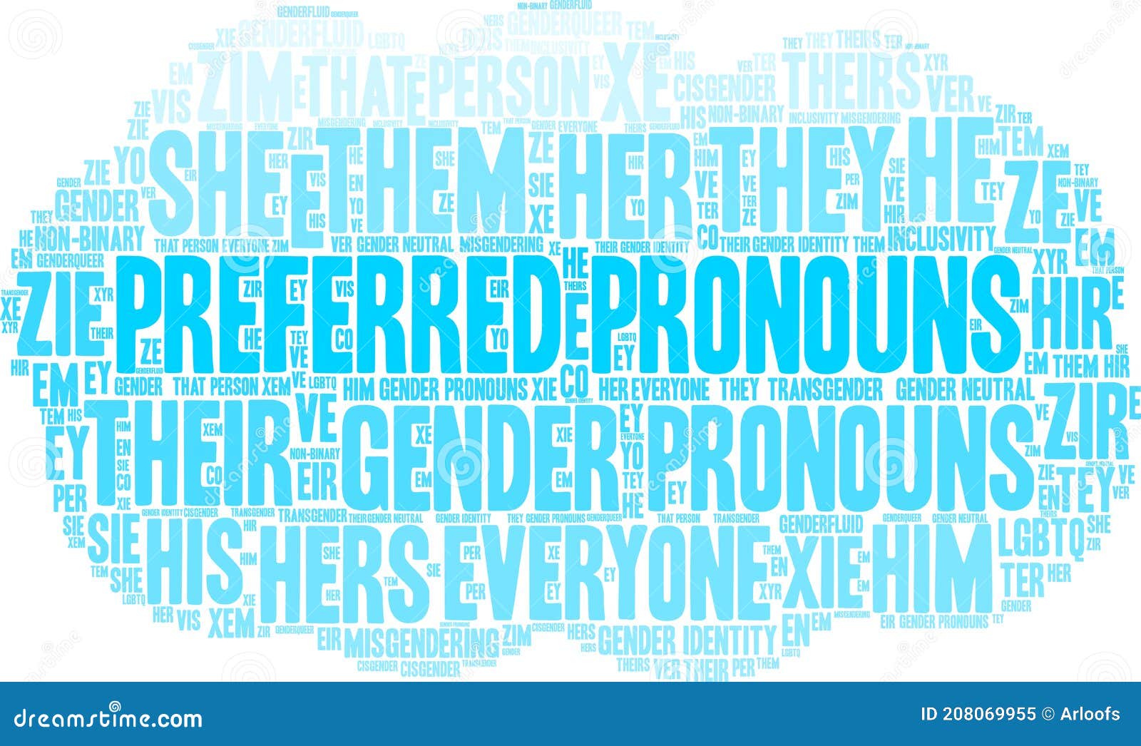 Preferred Pronouns Word Cloud Stock Vector - Illustration of preferred ...