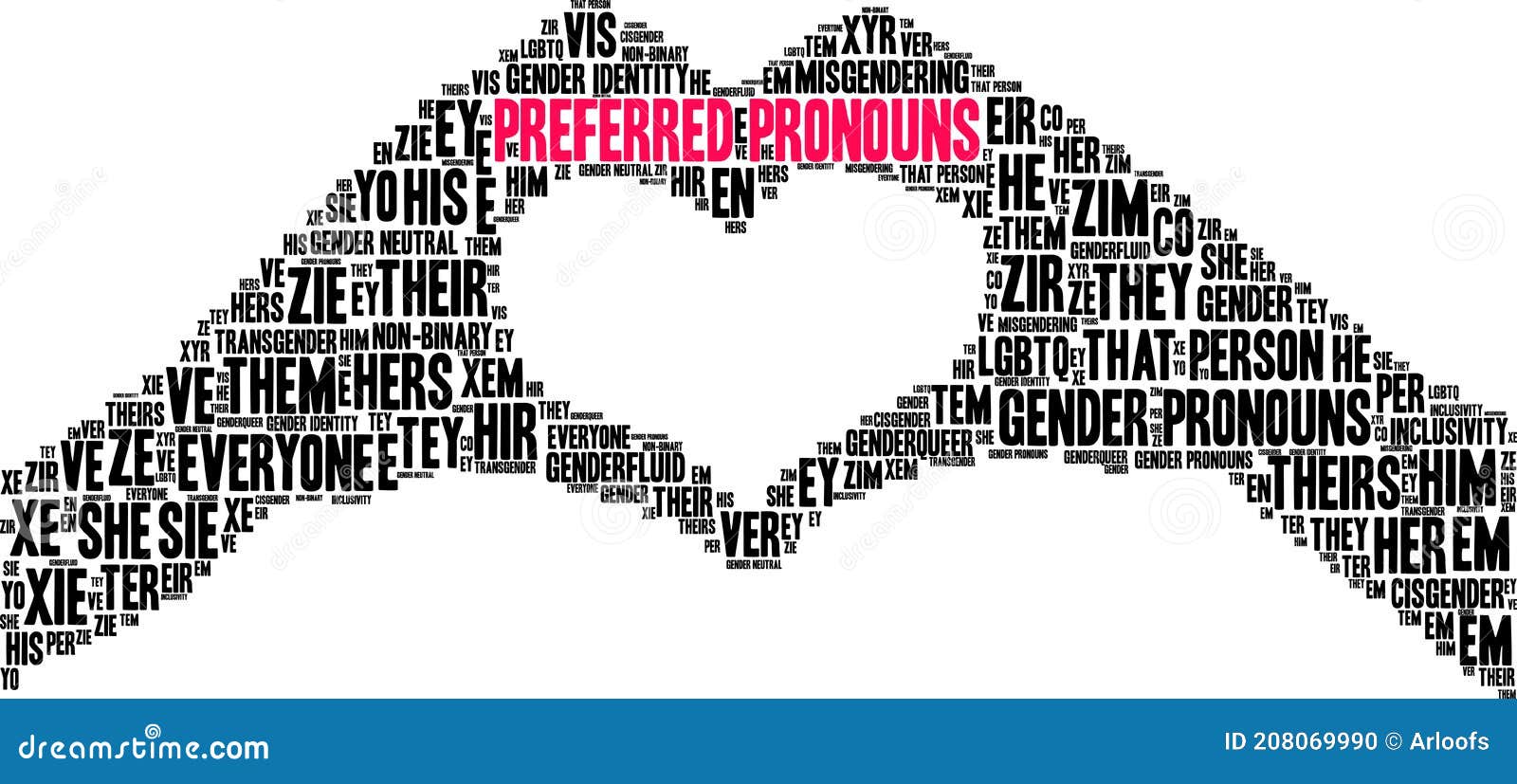 Preferred Pronouns Word Cloud Stock Vector - Illustration of neutral ...