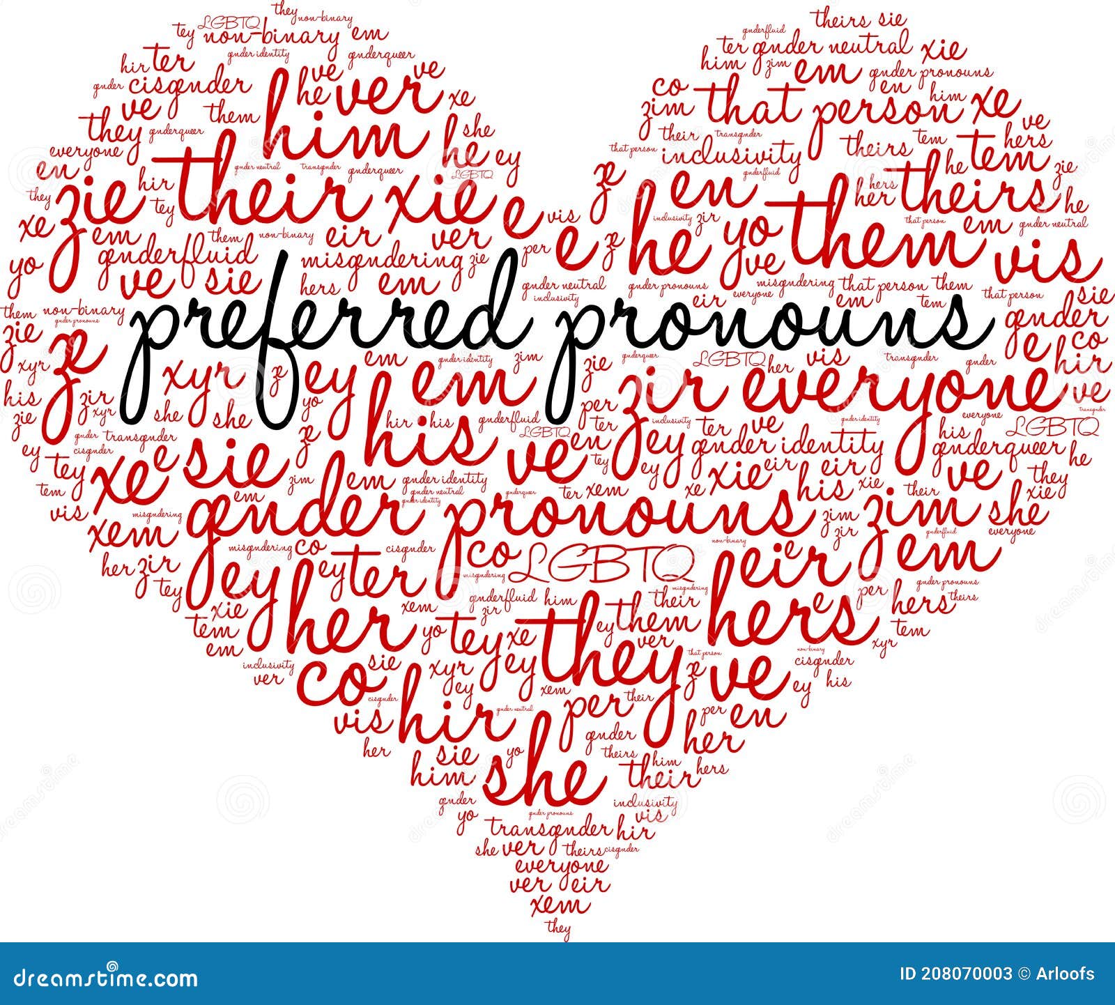 Preferred Pronouns Word Cloud Stock Vector - Illustration of pronouns ...