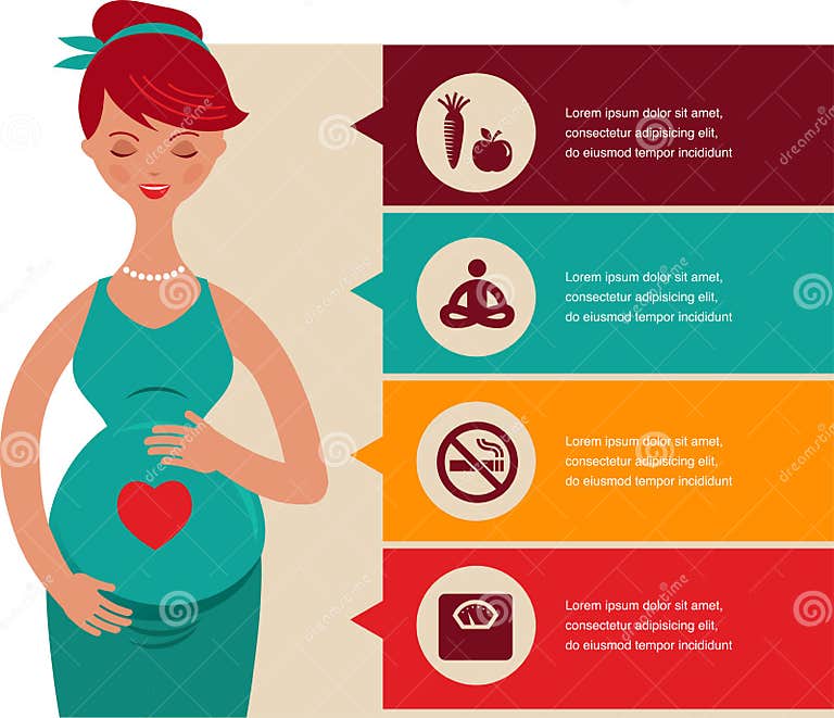 Pregnancy And Birth Infographics Icon Set Stock Vector Illustration
