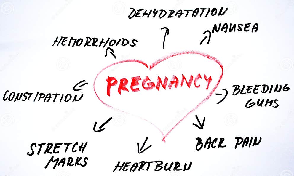 Pregnancy word cloud stock illustration. Illustration of girl - 26890918