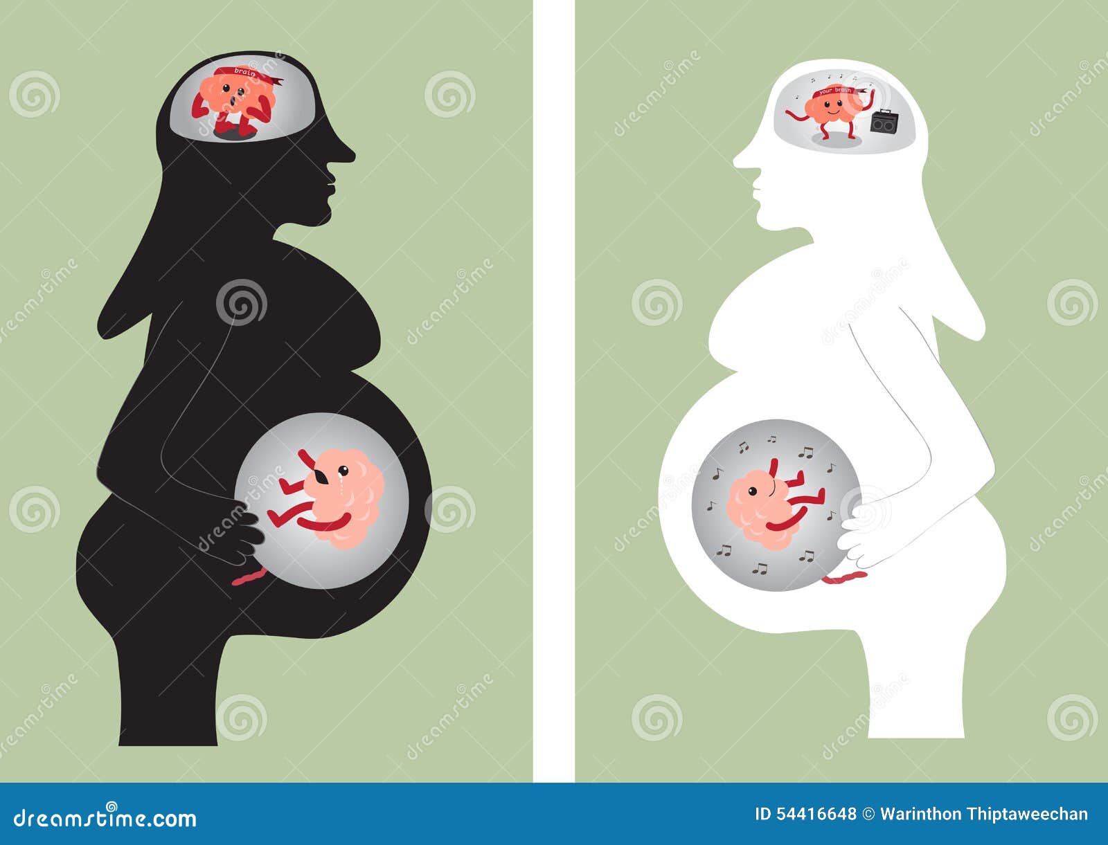 Pregnant Mom Brain Cartoon Stock Illustrations – 18 Pregnant Mom Brain ...