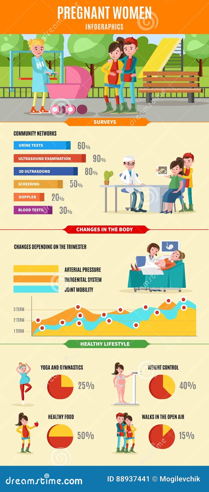 Infographic Definition Infographic Definition