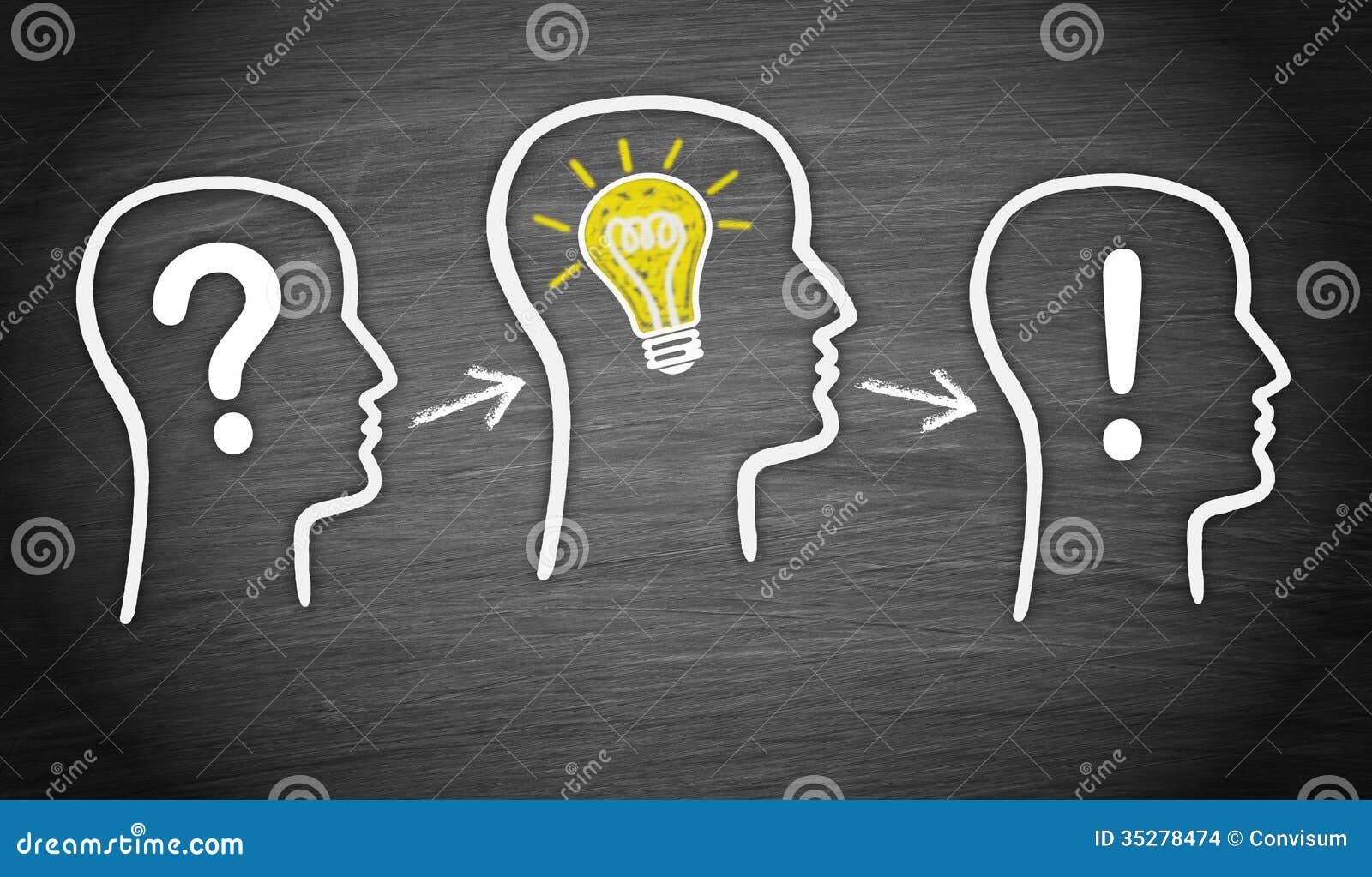 Pregunta, idea y solución foto de archivo. Imagen de pregunta - 35278474